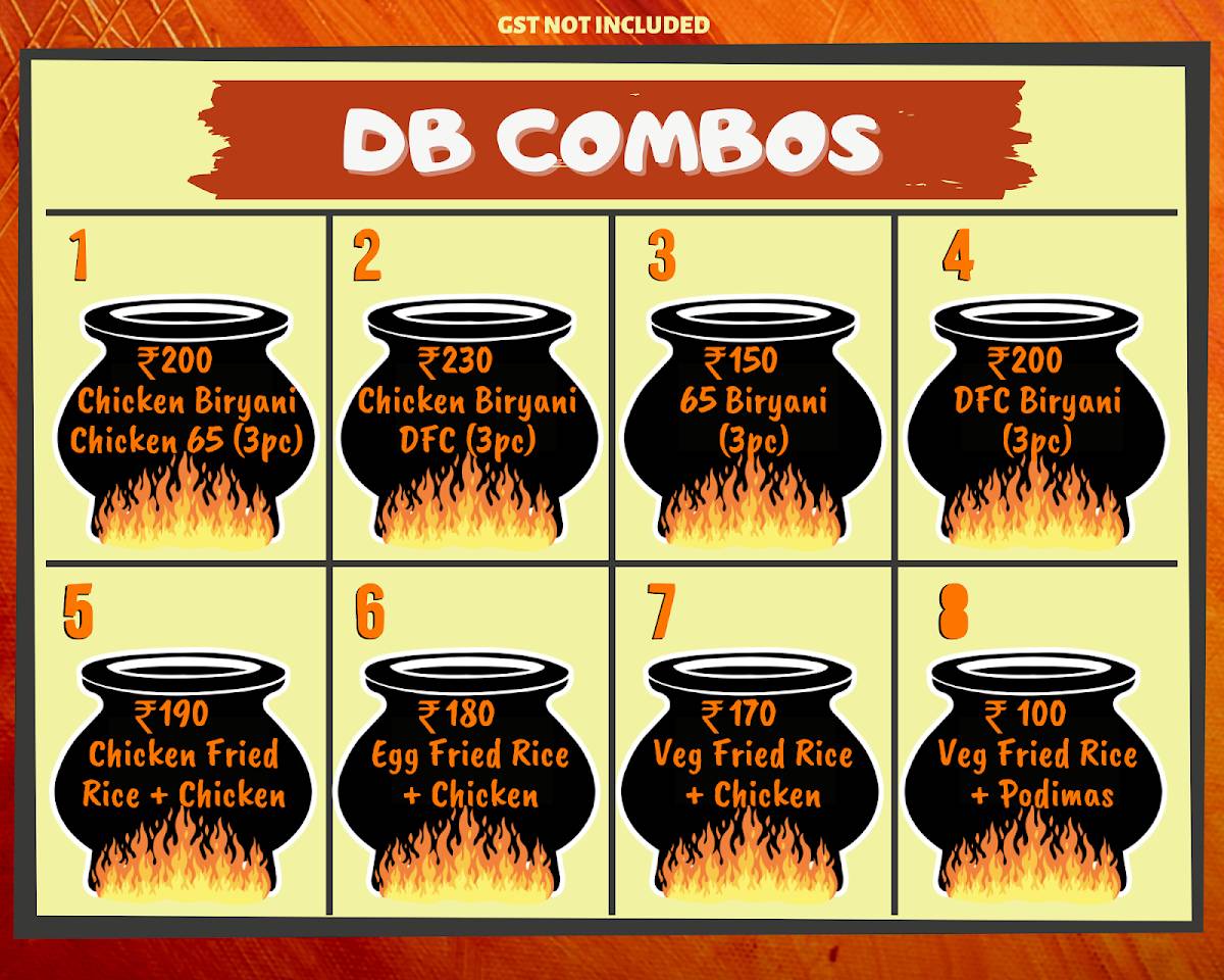 Menu at Degh Biryani, Chennai
