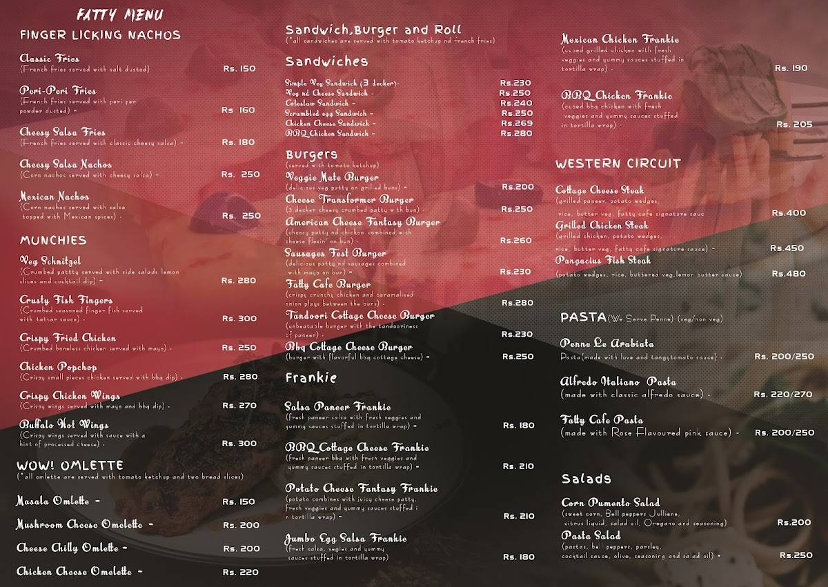 Menu at Fatty Cafe, Bengaluru