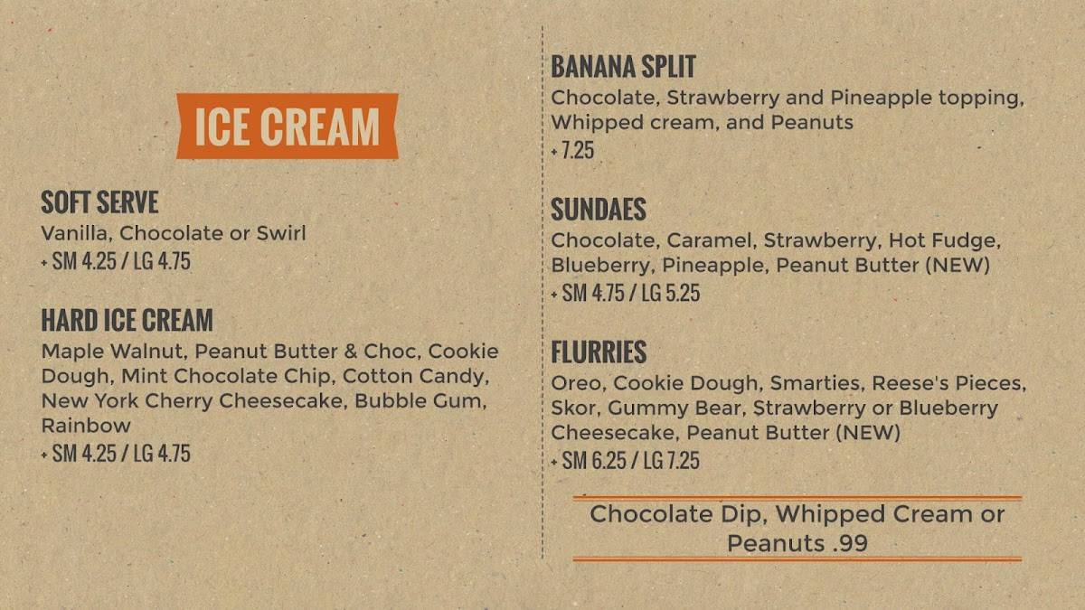 Menu at Gimli Beach Boy Restaurant, Gimli