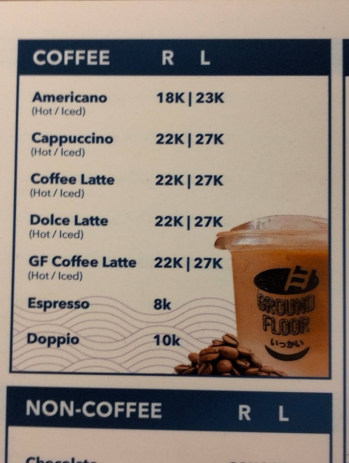 Menu at Ground Floor Coffee Shop, West Jakarta