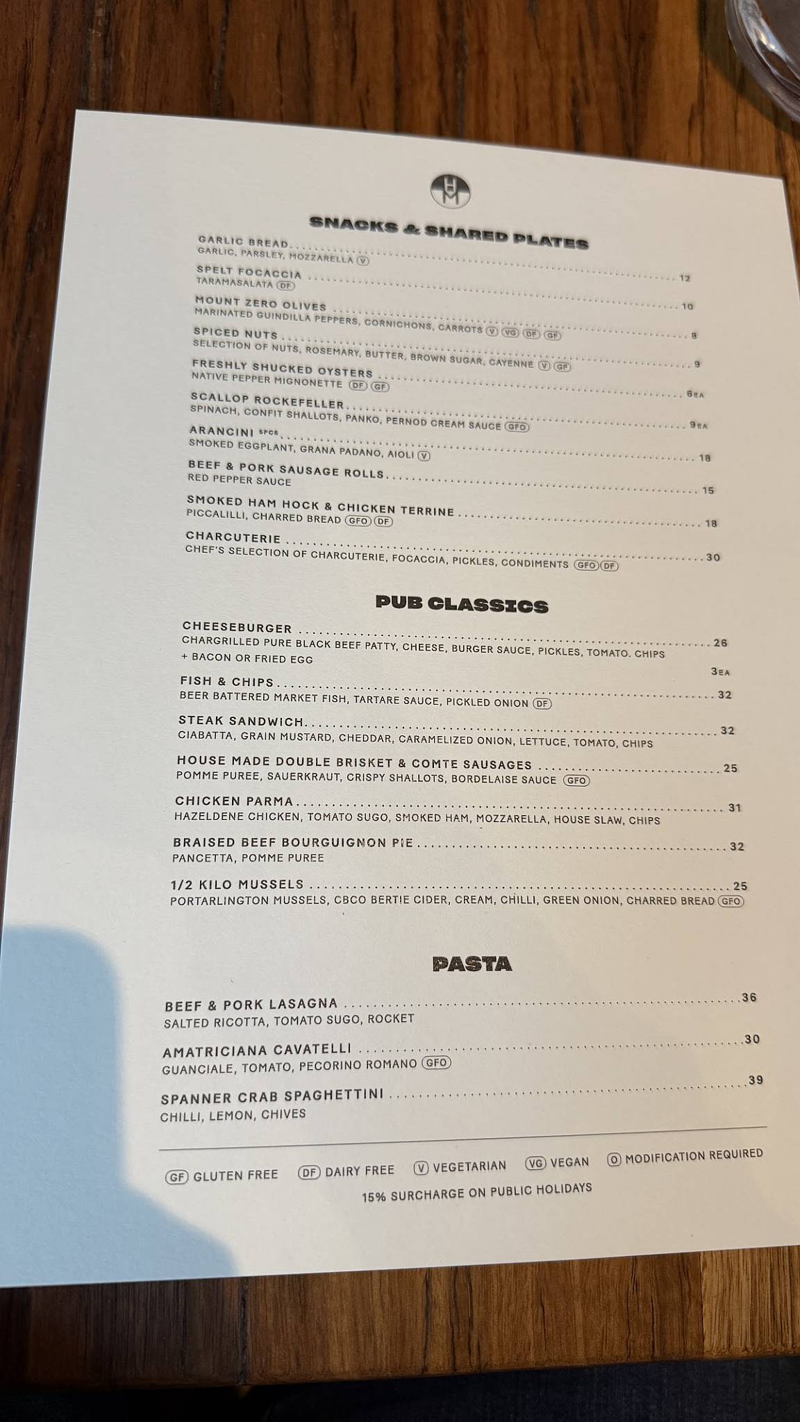 Menu at Half Moon restaurant, Brighton