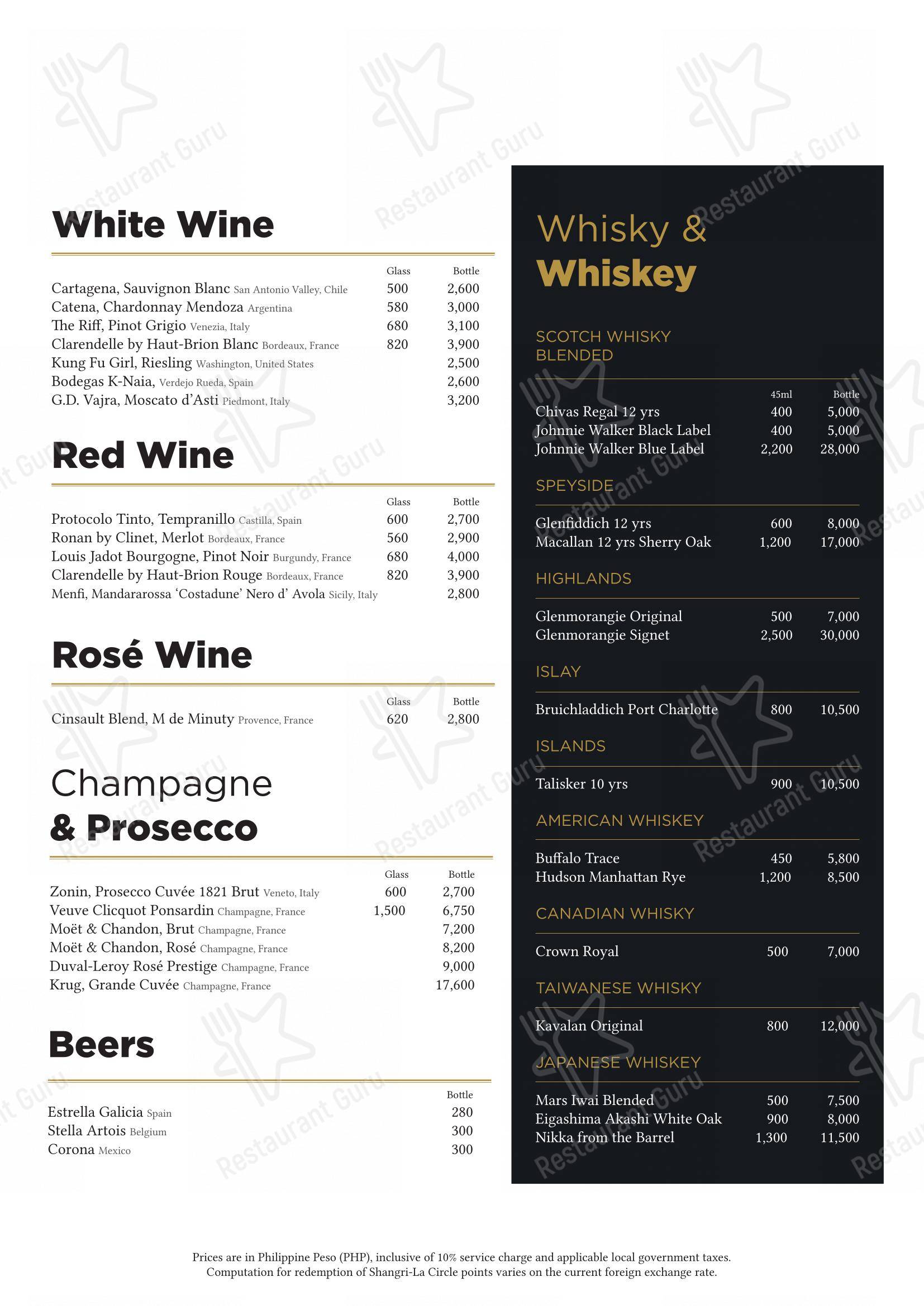 Menu at High Street Cafe, Taguig, 30th Street Corner 5th Avenue