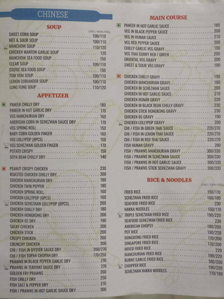 Menu at Hit and run, Mumbai, opposite Evershine Mall