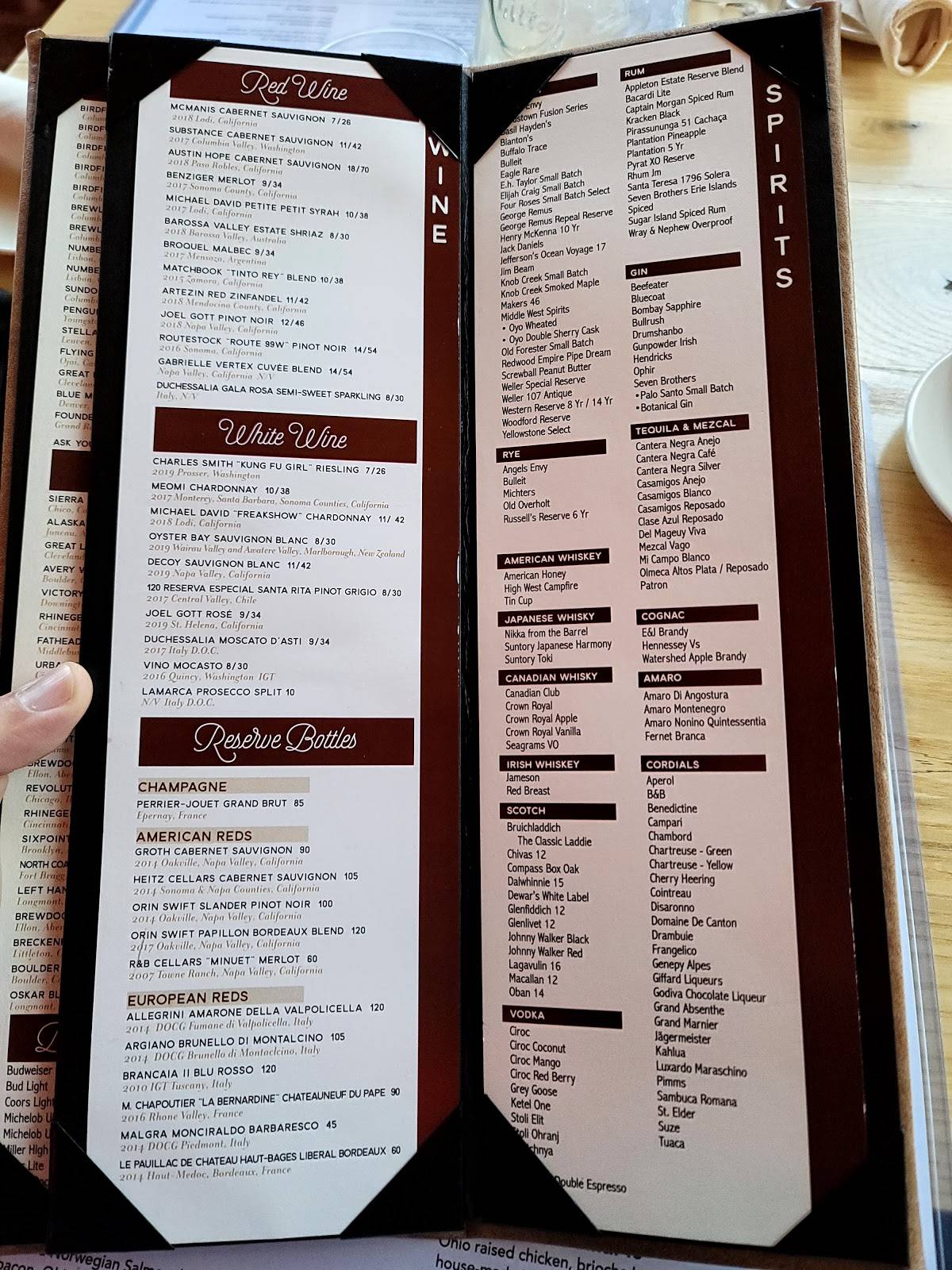 Menu at Homestead Kitchen & Cocktails pub & bar, Columbiana, 163 Town ...