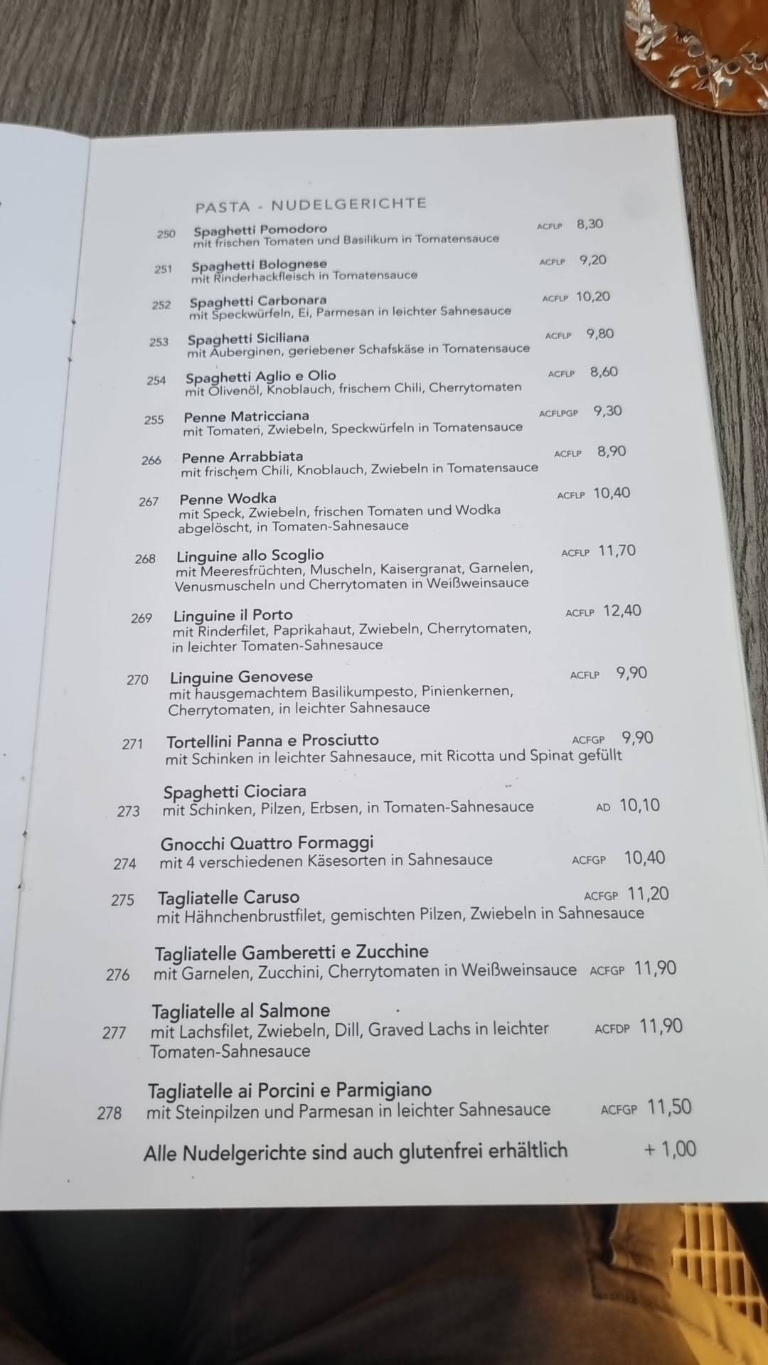Speisekarte von Il Porto restaurant, Fußach