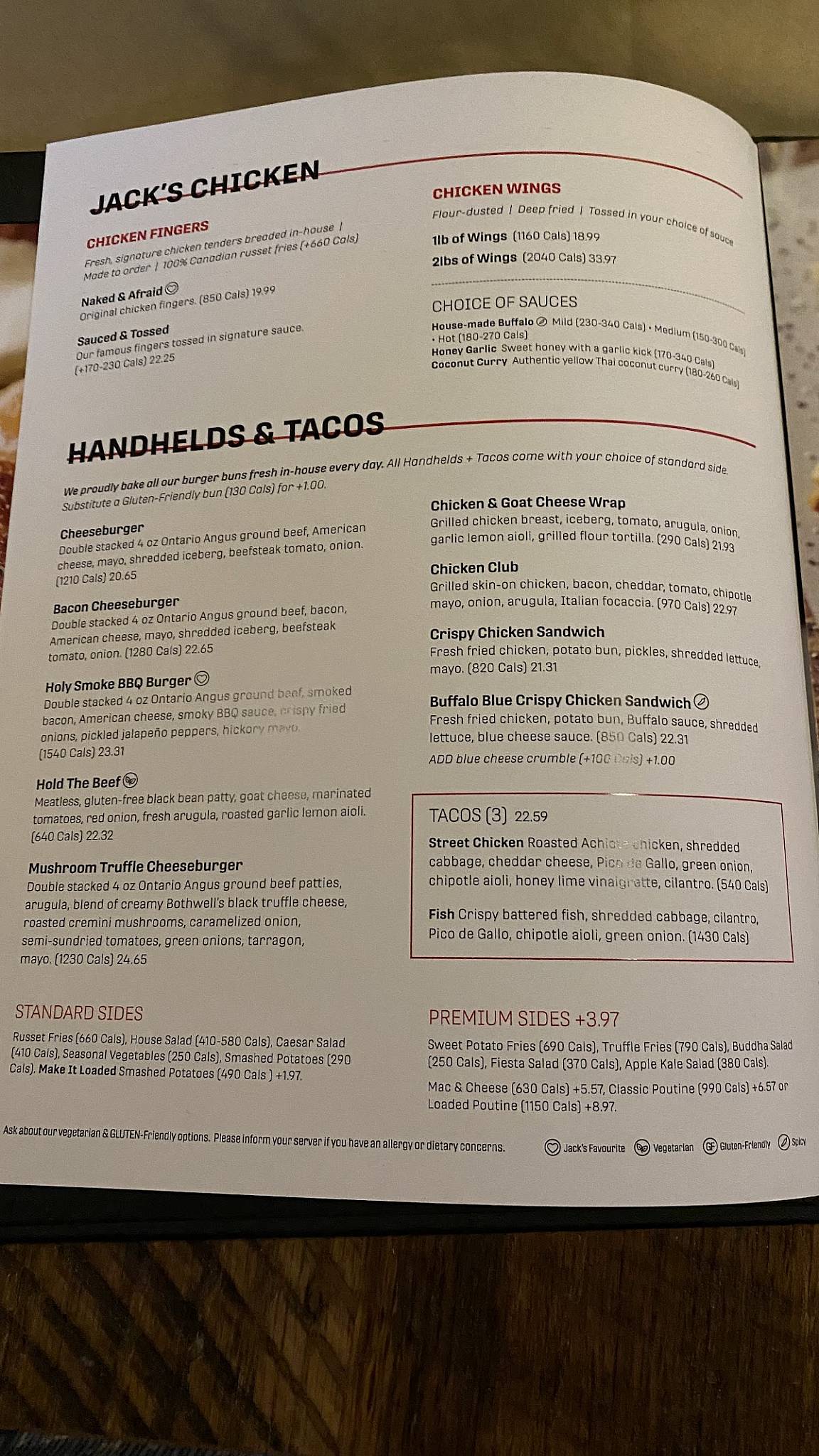 Menu au Jack Astor's Bar & Grill Yonge & Bloor, Toronto, 2 Bloor St E