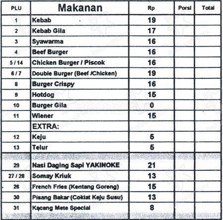 Menu at Kebab Turki Baba Rafi restaurant, West Jakarta, Mall Daan Mogot