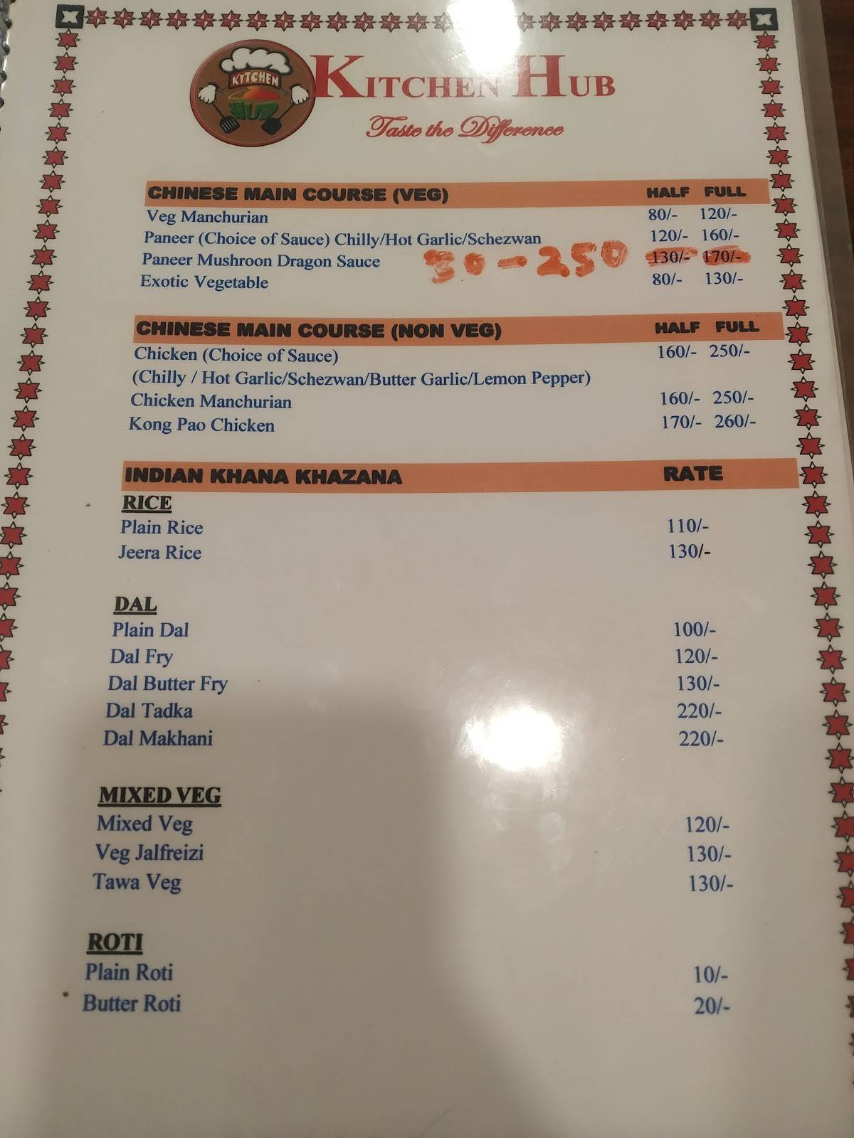 Menu at Kitchen Hub, Guwahati, 5QQ3+3Q2