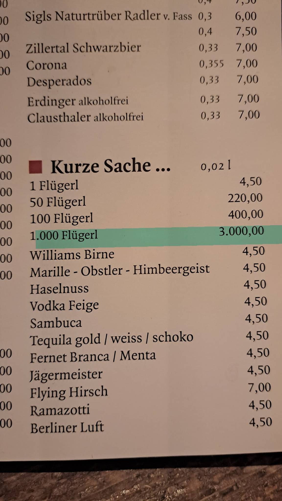 Speisekarte von Kitzloch Ischgl pub & Bar, Ischgl