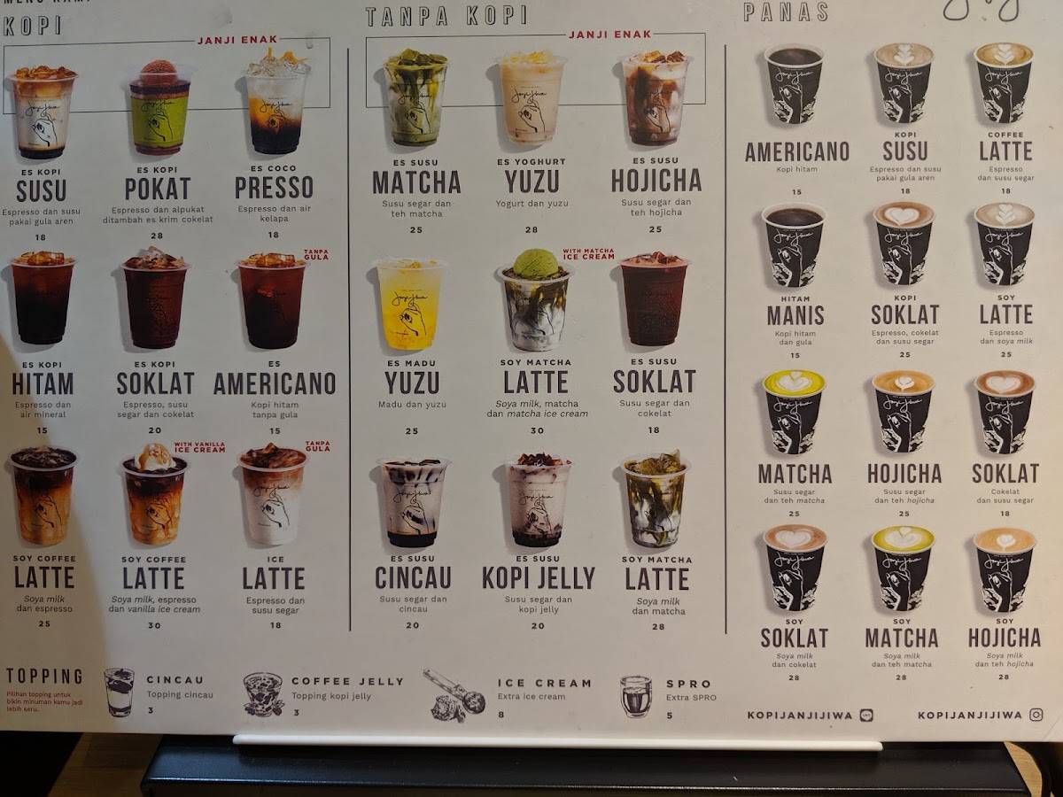 Carta de Kopi Janji Jiwa Slipi Jaya Jilid 173, West Jakarta