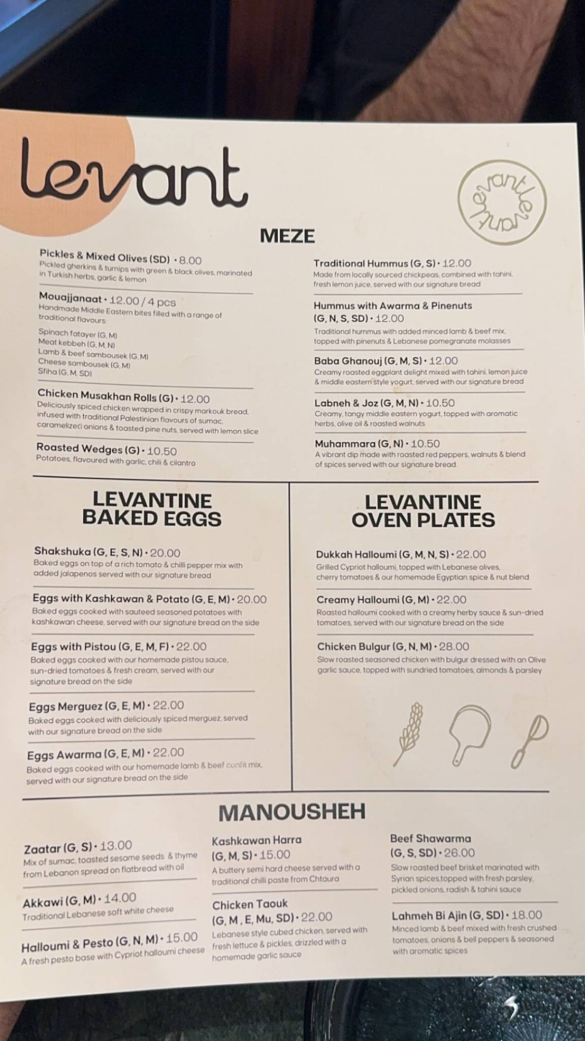 Menu at Levant Harrods restaurant, London