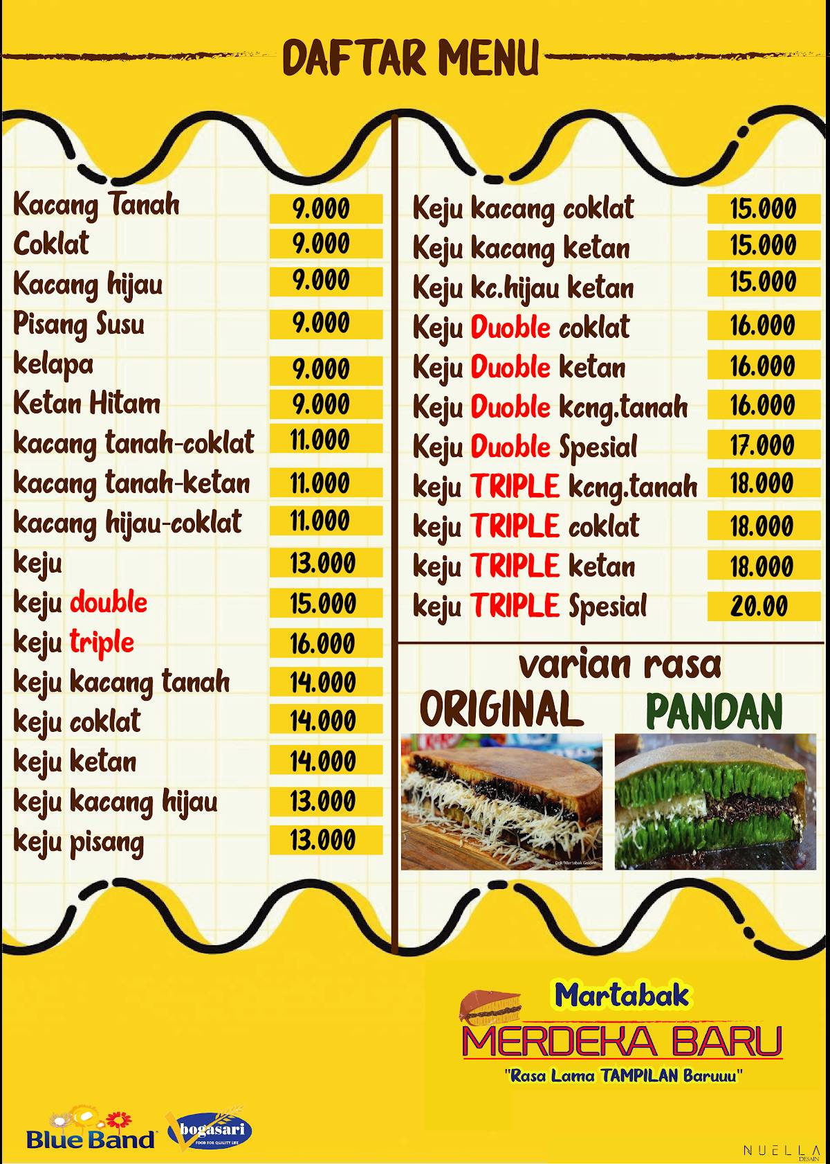 Carta de MARTABAK MANIS MERDEKA BARU, Kota Agung