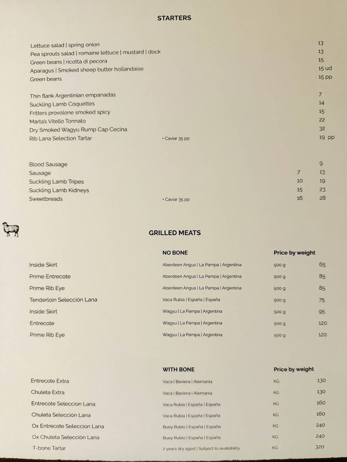 Carta de Restaurante Lana, Madrid