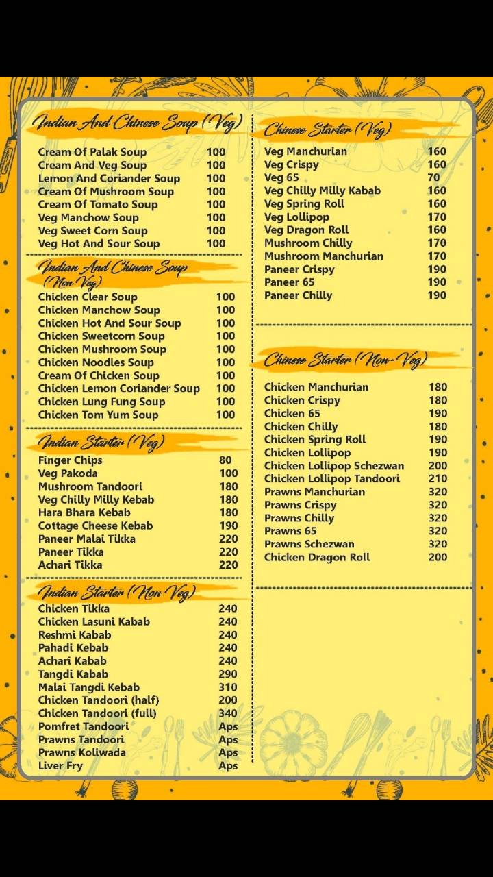 Menu at Manthan Fine Dine and Bar, Navi Mumbai