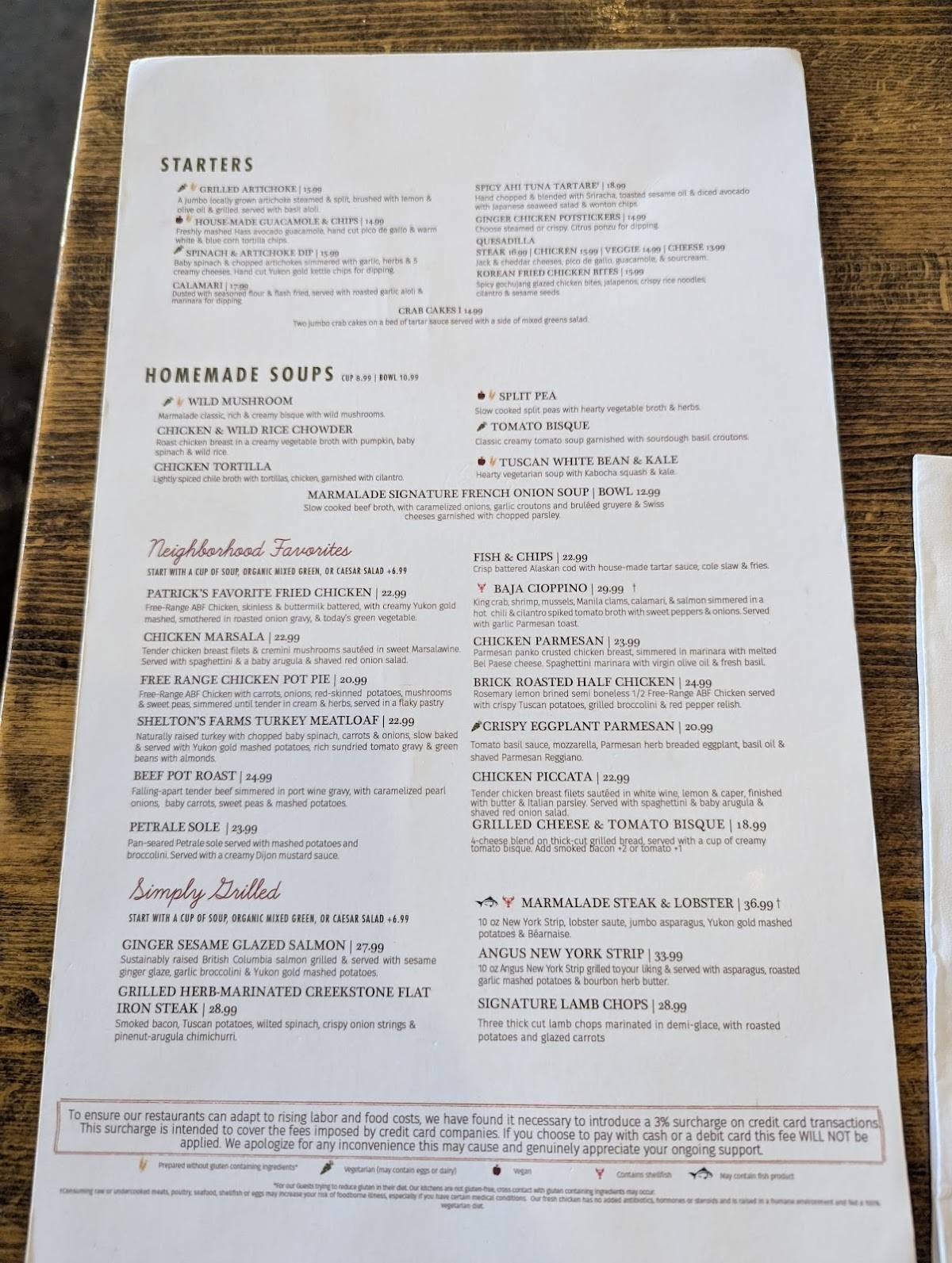 Menu at Marmalade Cafe, Malibu