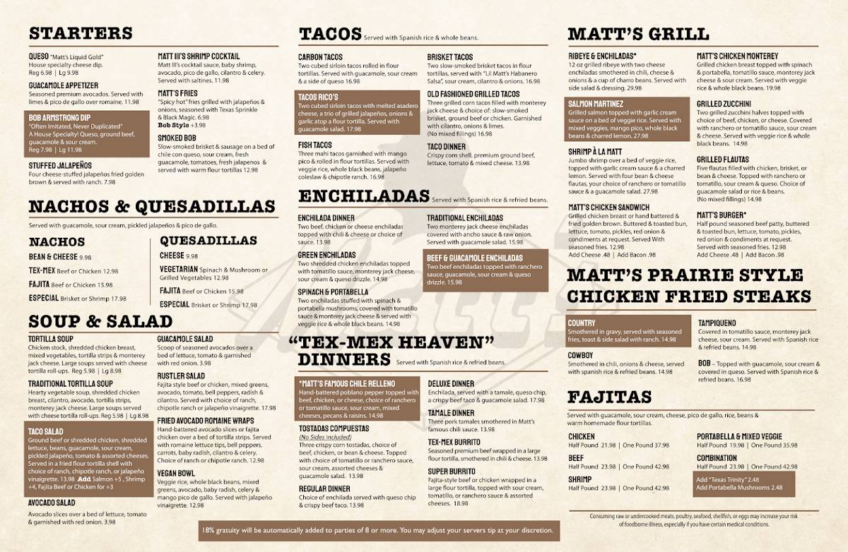Menu at Matt’s Rancho Martinez restaurant, Allen