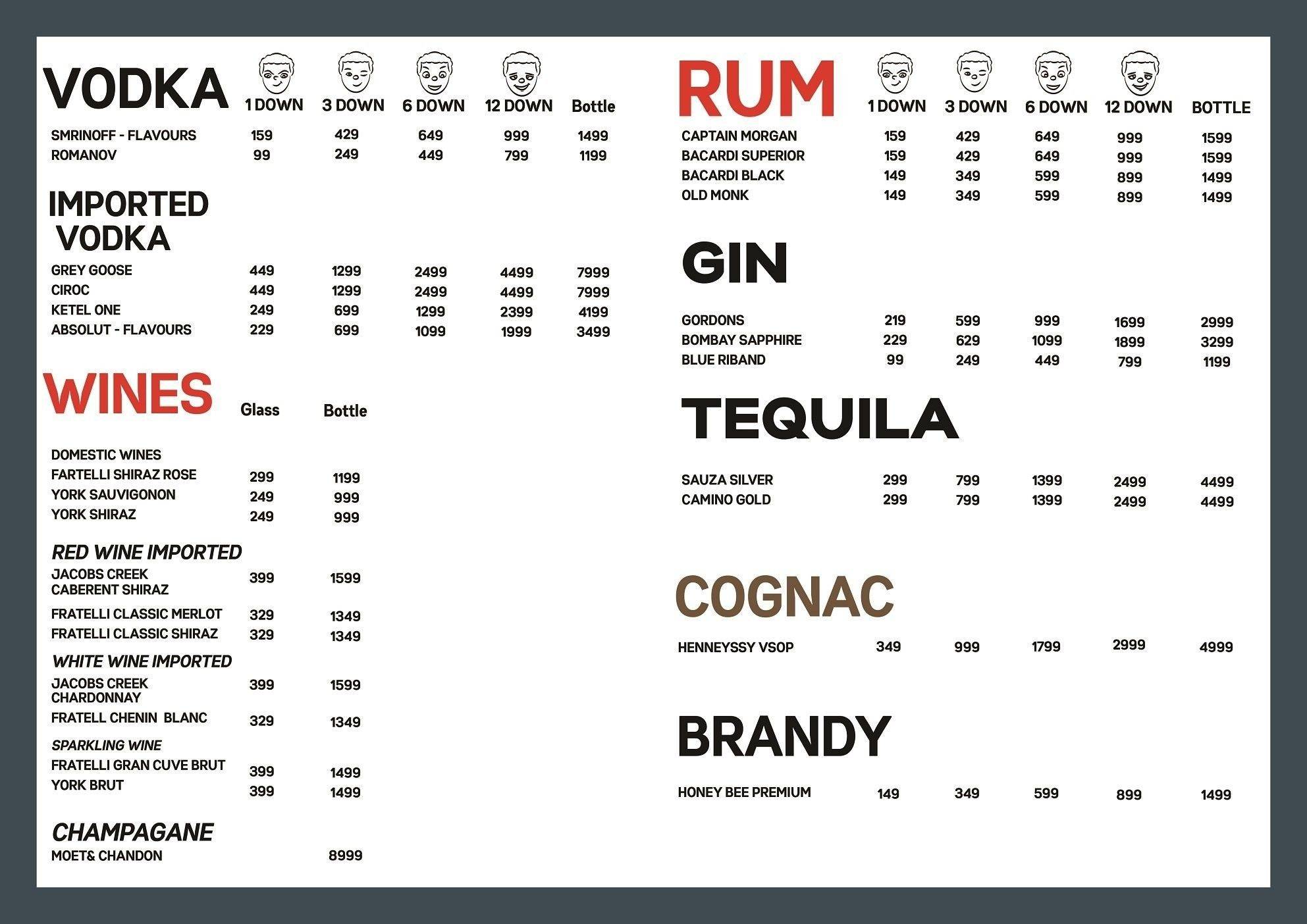 Menu at Midtown Bar & Lounge, Pune
