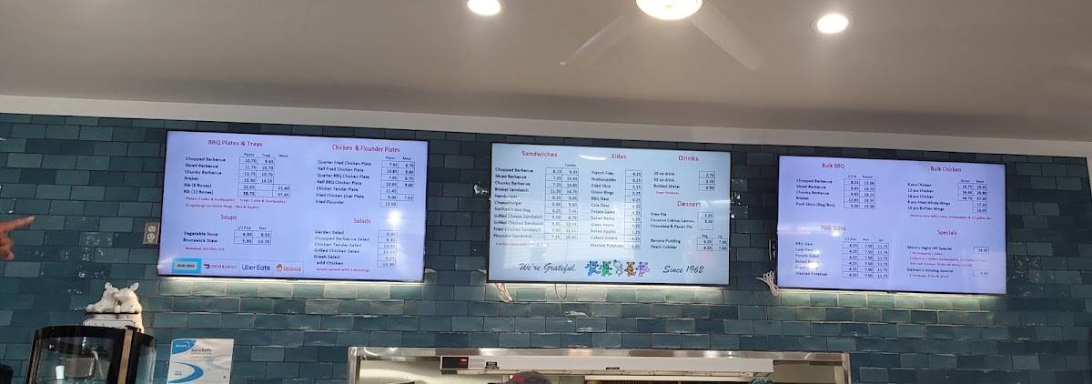 Menu at Mr. Barbecue, Winston-Salem, Peters Creek Pkwy