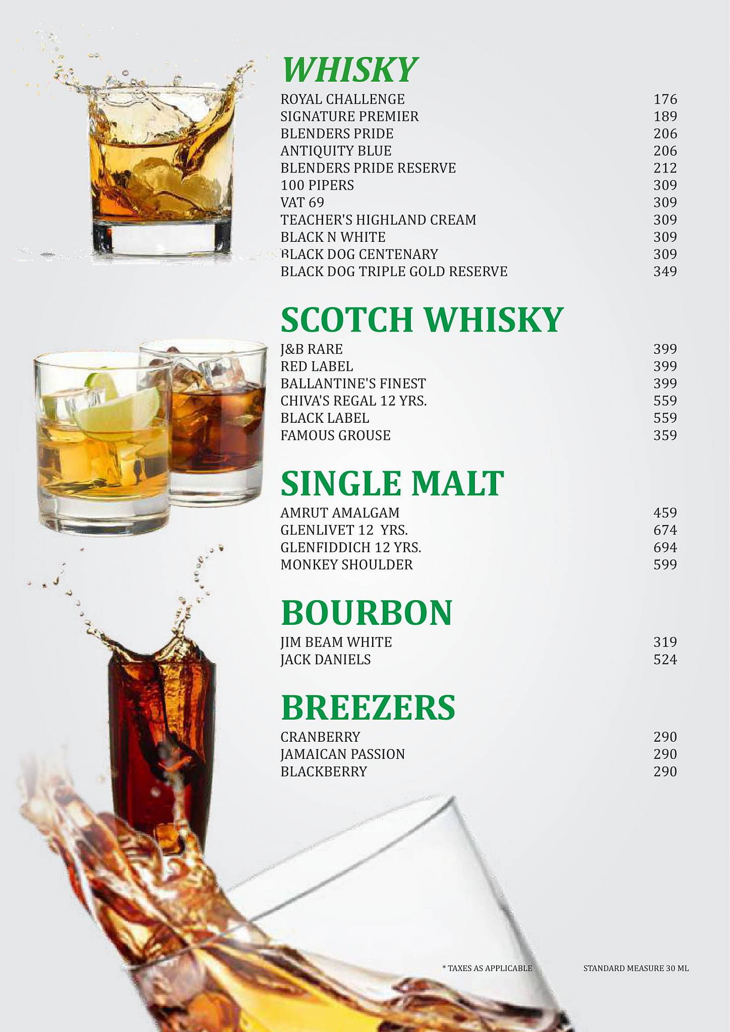 Menu at CHIMICHURRI, Mumbai