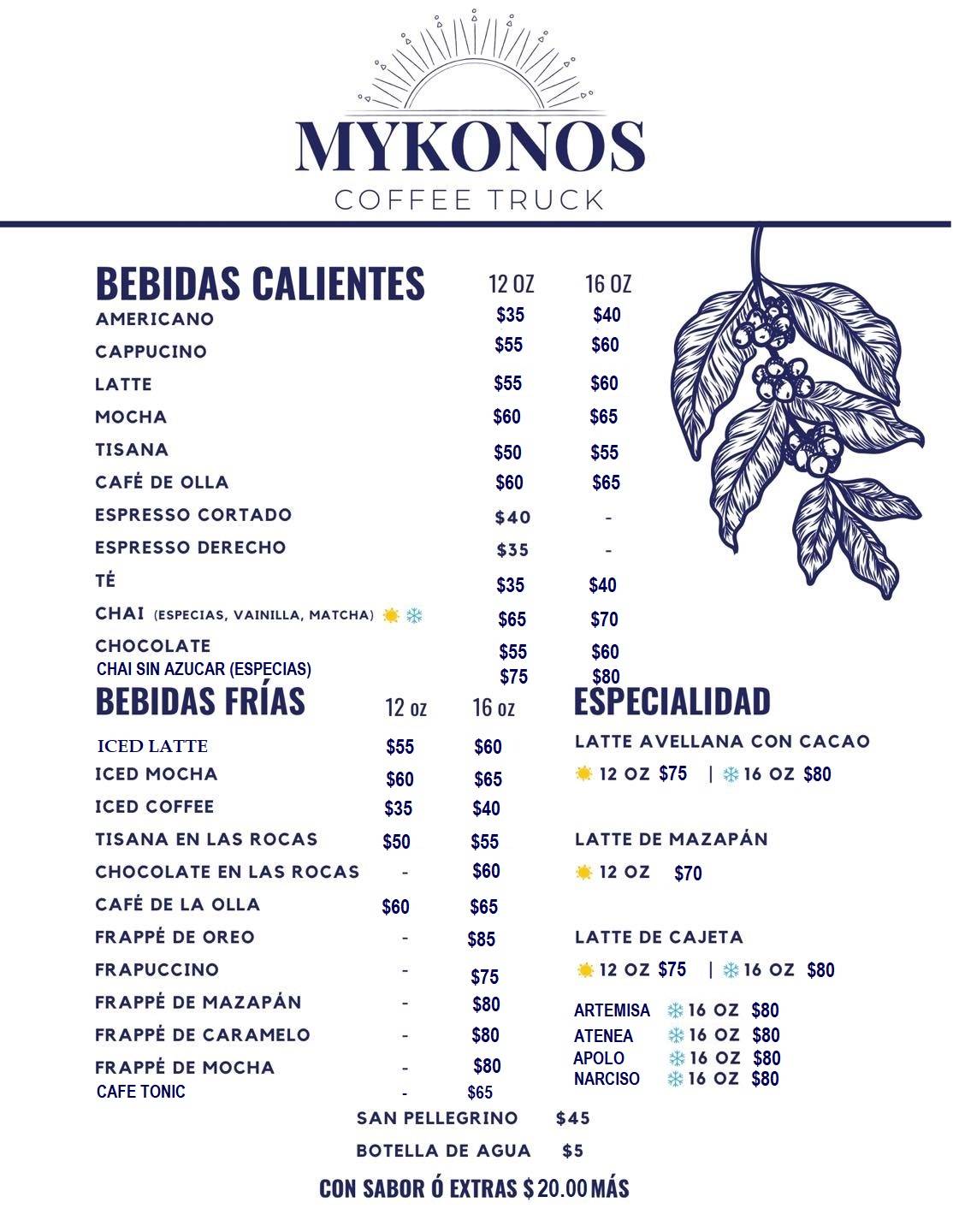 Menu at Mykonos cafe, Ensenada