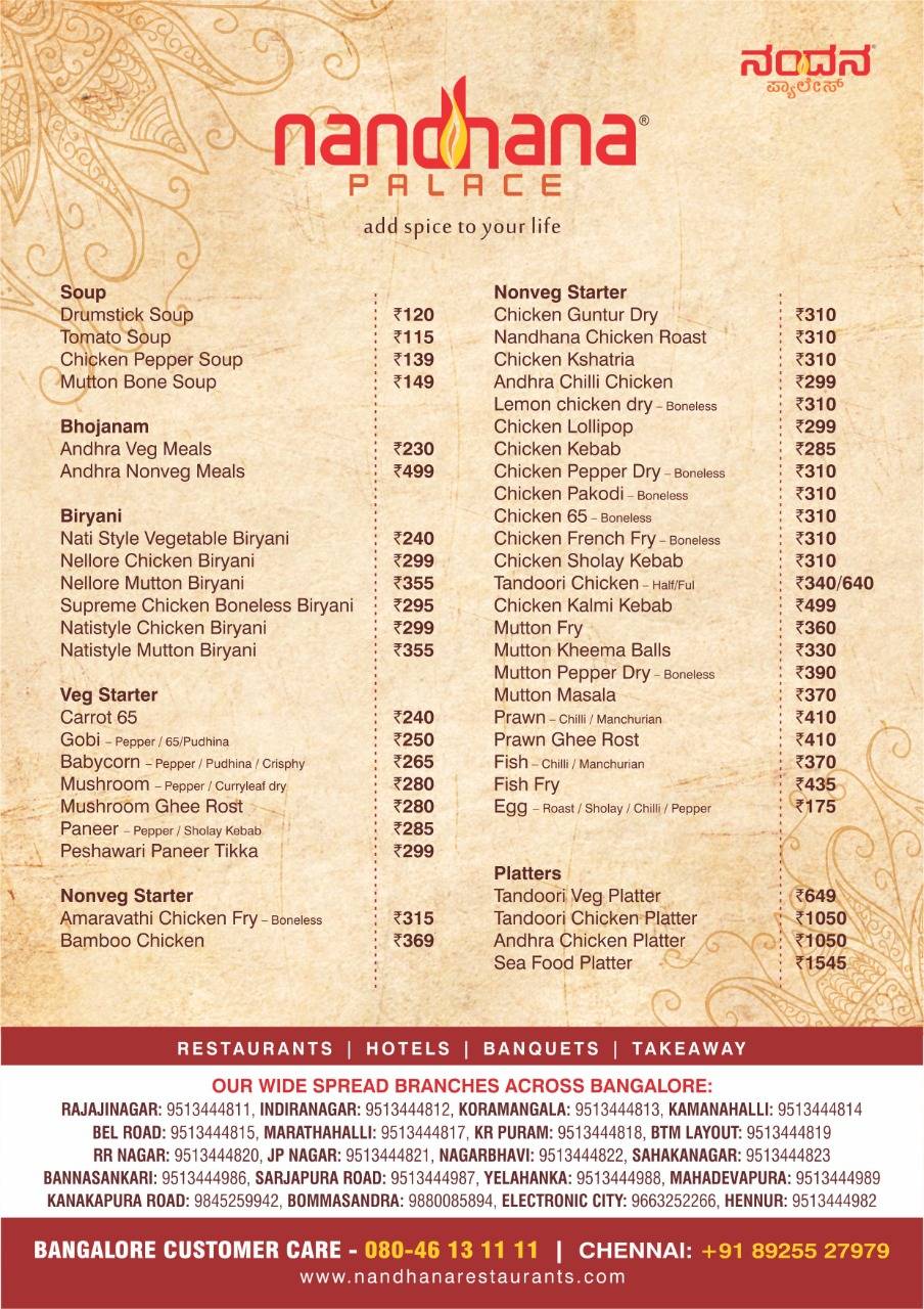 Menu at Nandhana Palace - Andhra Style Restaurant - Bommasandra, Bengaluru