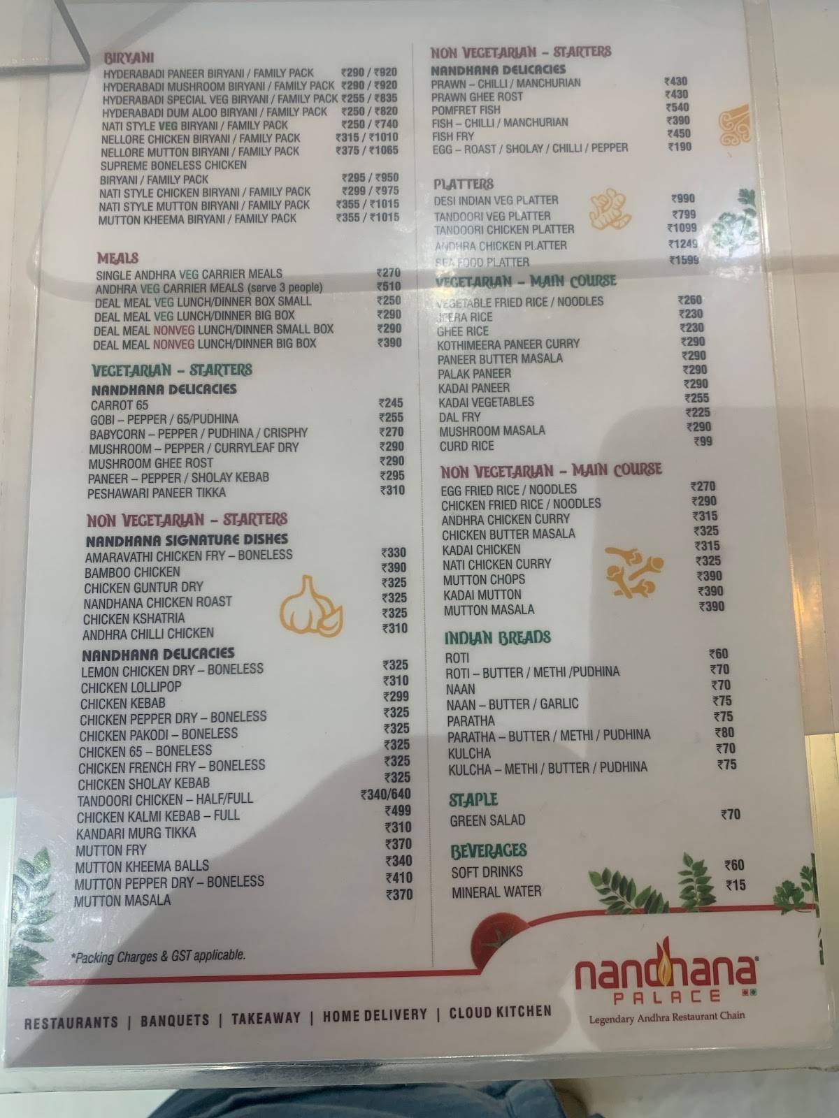 Menu at Nandhana Palace - Andhra Style Restaurant - Bommasandra, Bengaluru