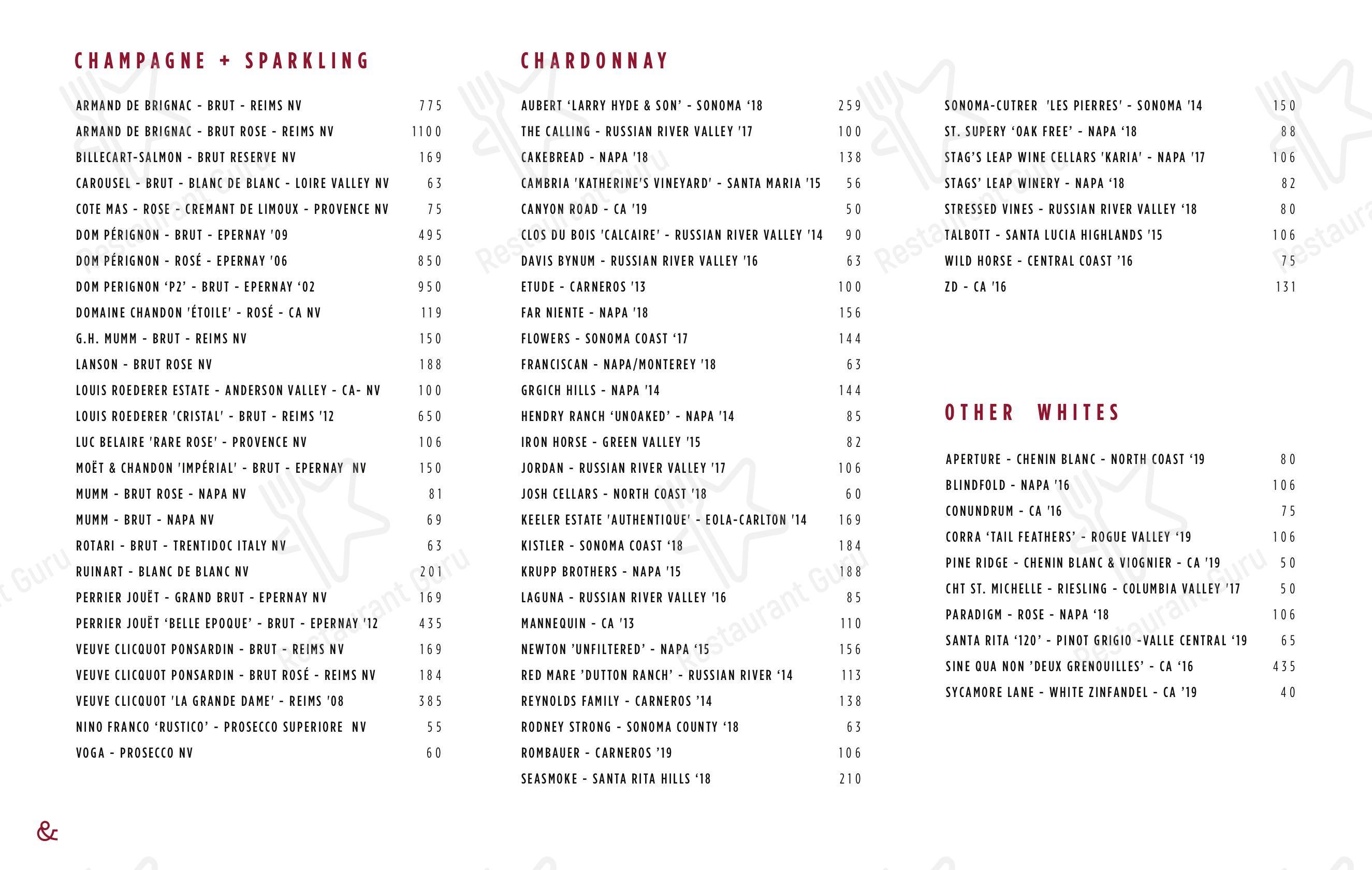 Menu at Nick & Sam's steakhouse, Dallas, Maple Ave