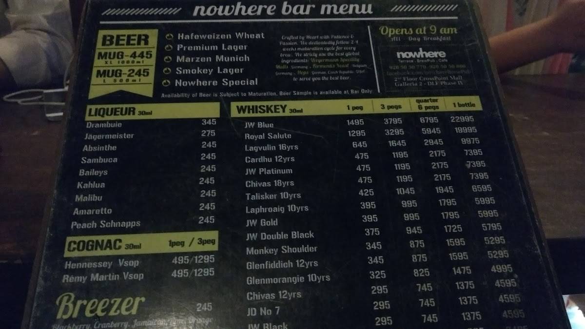 Menu at Nowhere Terrace BrewPub Cafe, Gurugram