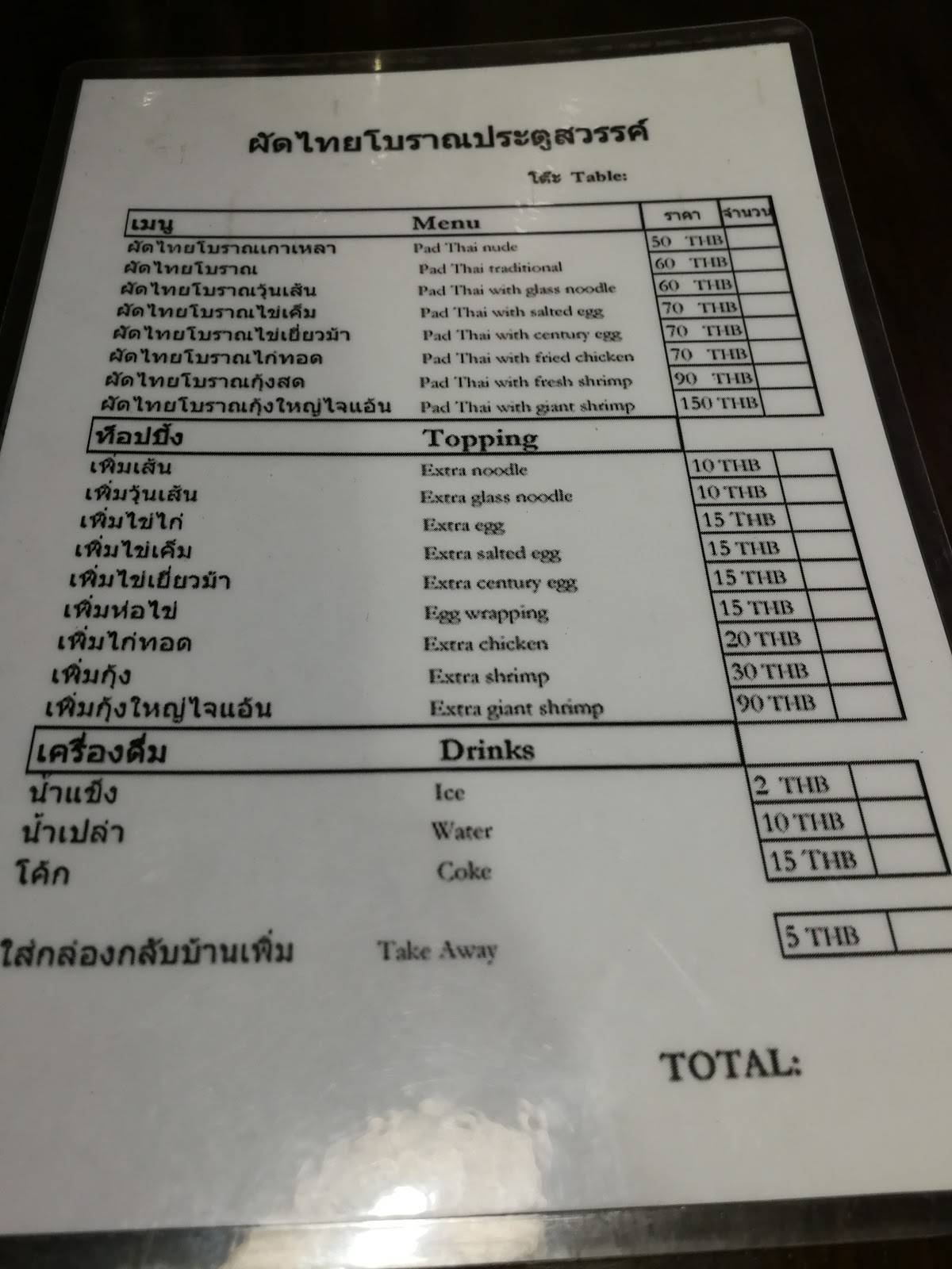 Carta del restaurante ผัดไทยโบราณประตูสวรรค์ - Pad Thai Boran Pratu ...