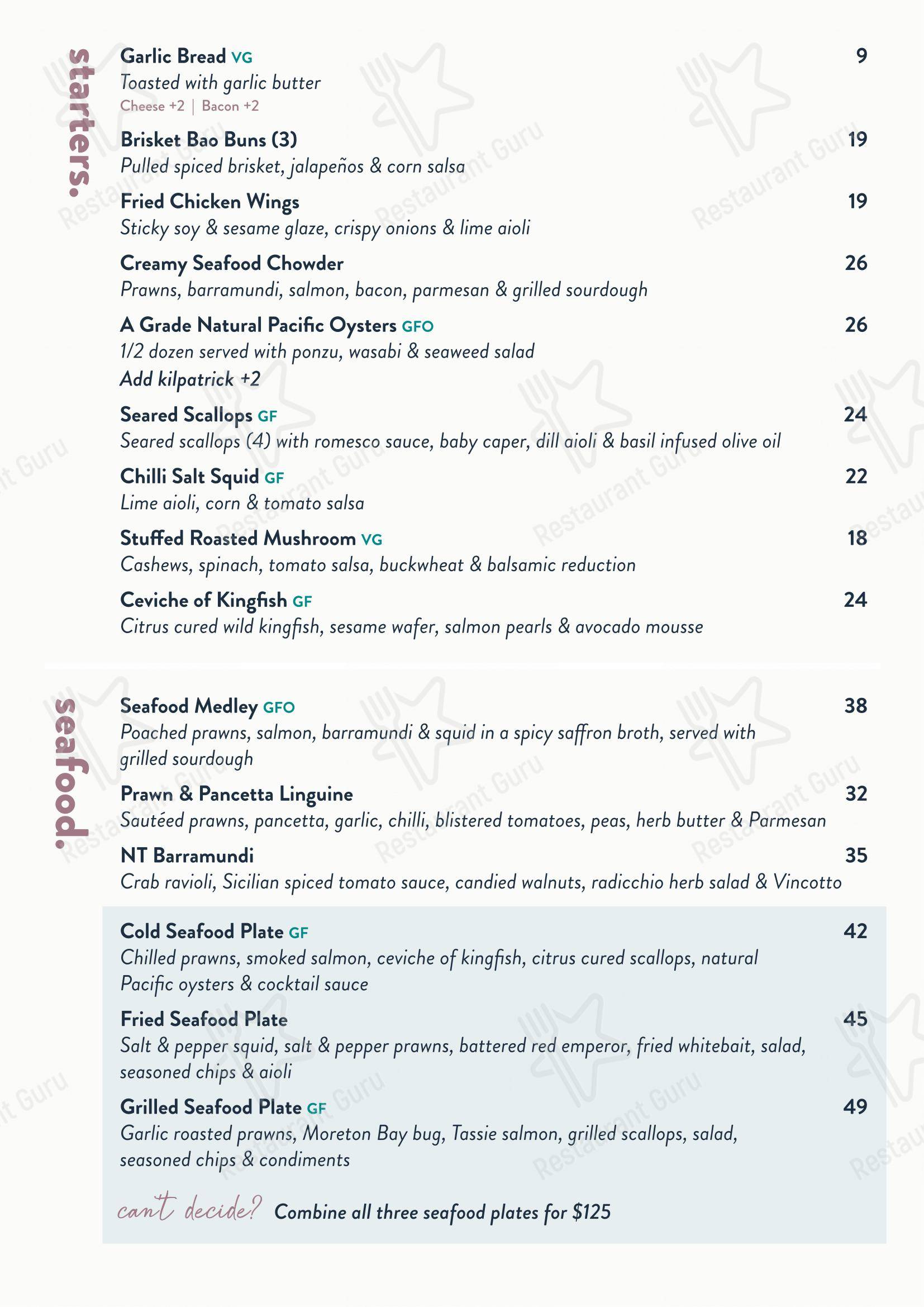 Menu at Pippi's At The Point Hotel pub & bar, Speers Point