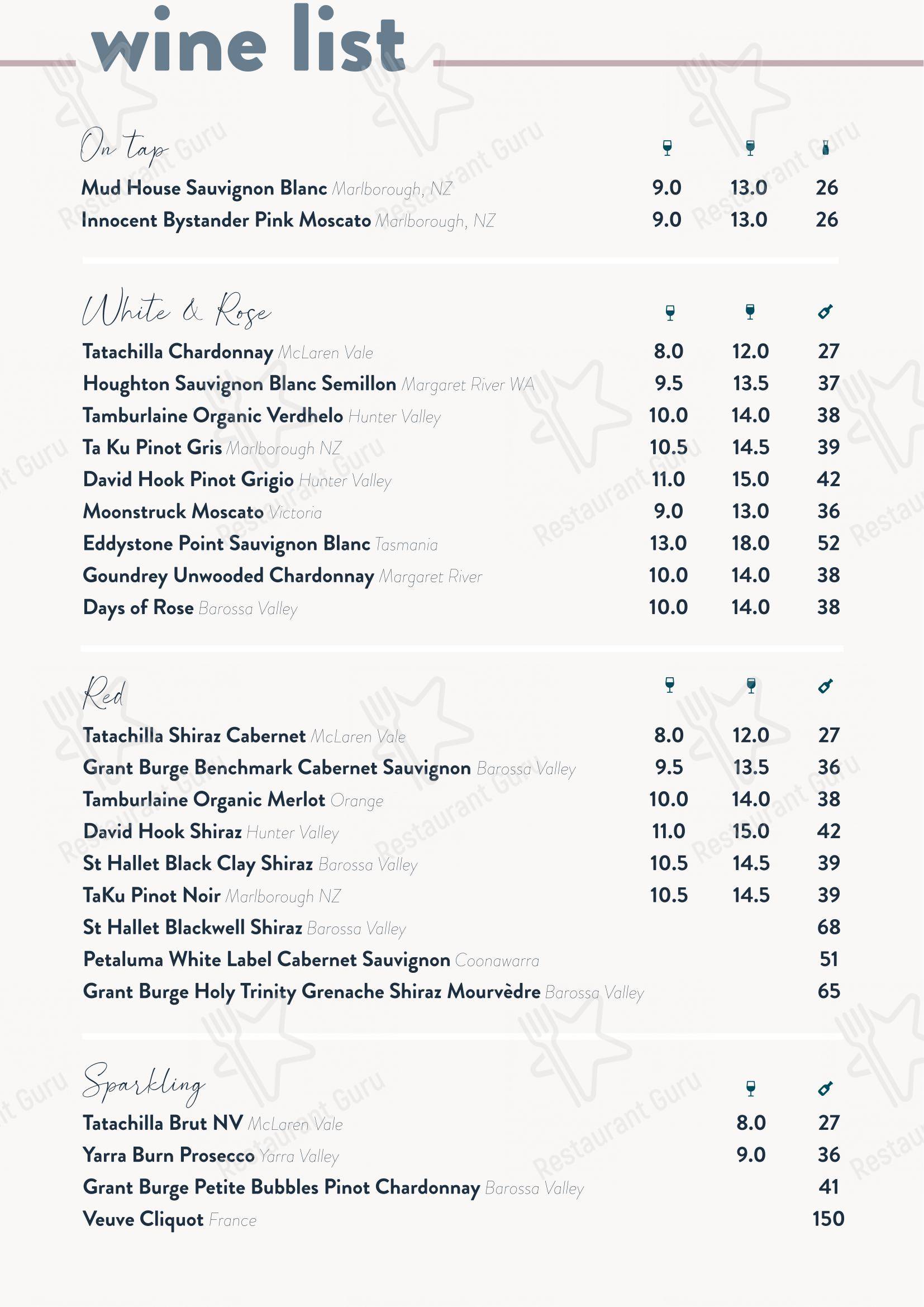 Menu at Pippi's At The Point Hotel pub & bar, Speers Point