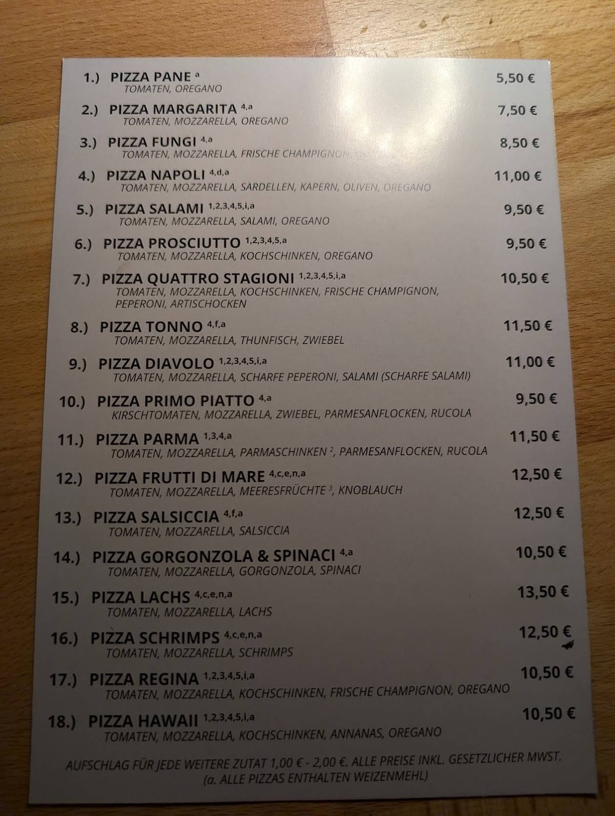Speisekarte von Primo Piatto & Caffe Bar, Betzigau