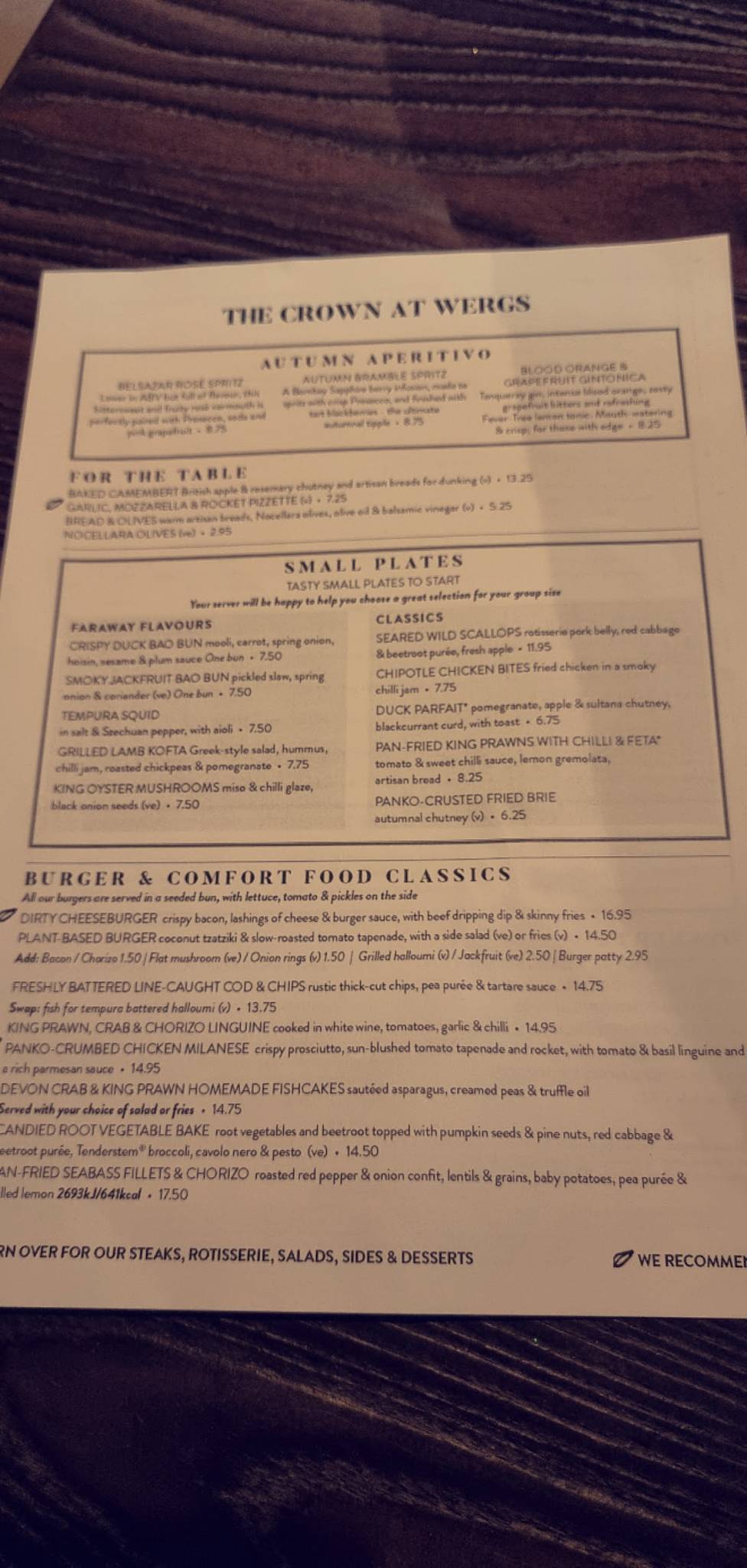 Menu at Crown Wolverhampton pub & bar, Wolverhampton, 83 Wergs Rd