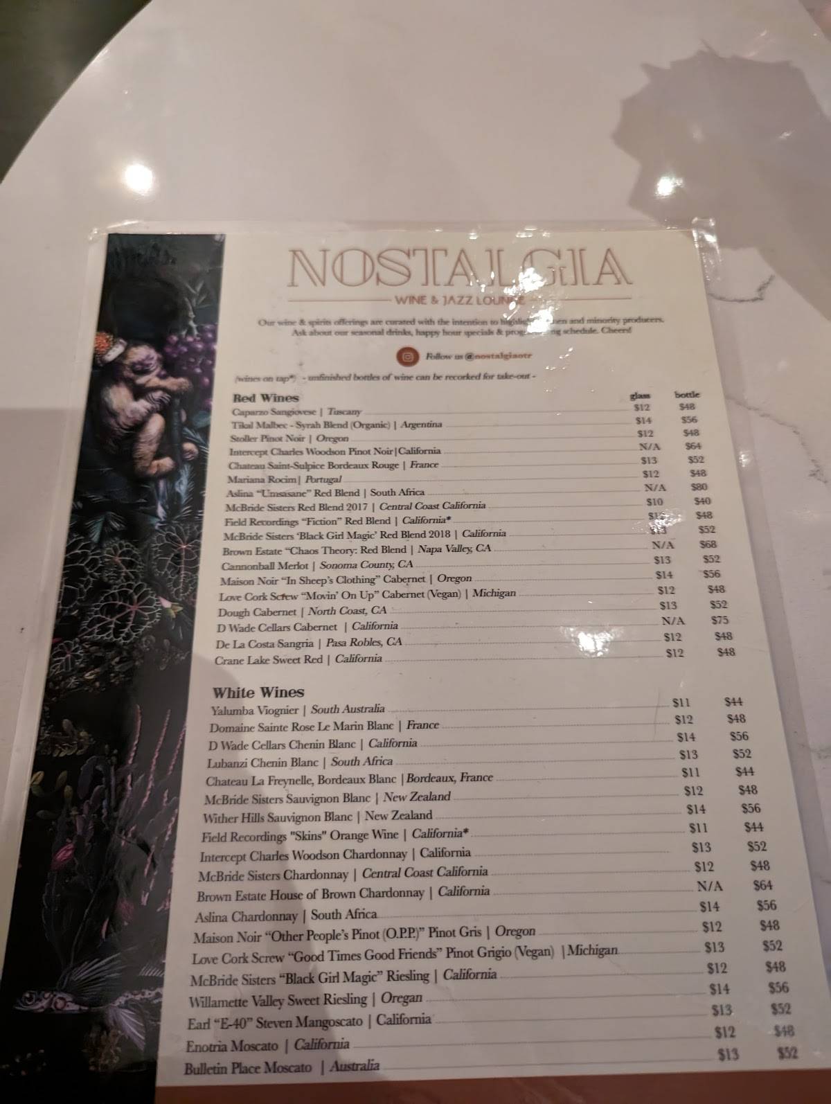 Menu at Nostalgia Wine & Jazz Lounge pub & bar, Cincinnati