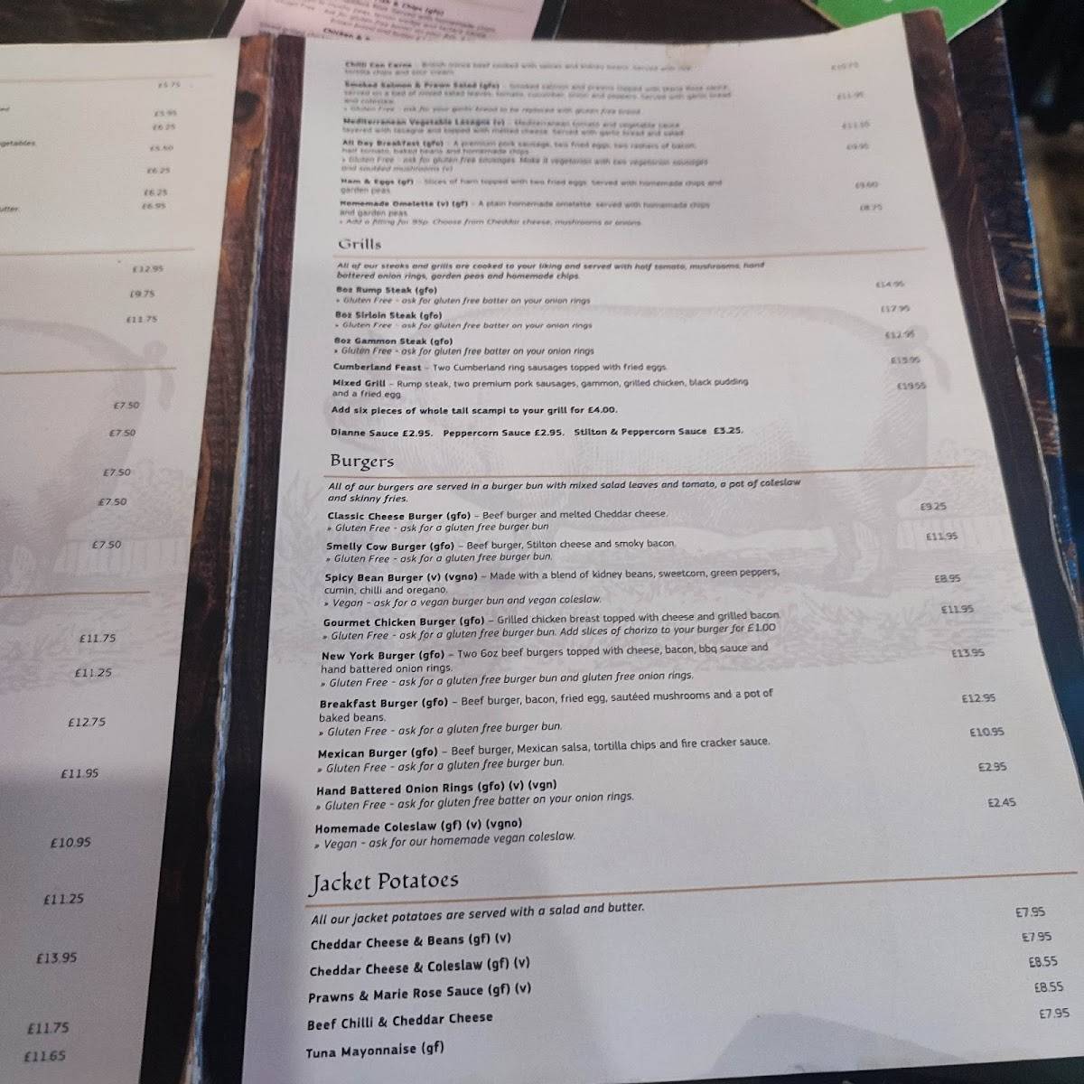 Menu at The Larch Farm pub & bar, Ravenshead