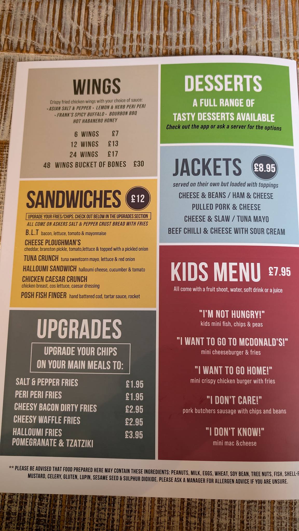 Menu at The London Inn pub & bar, Stamford