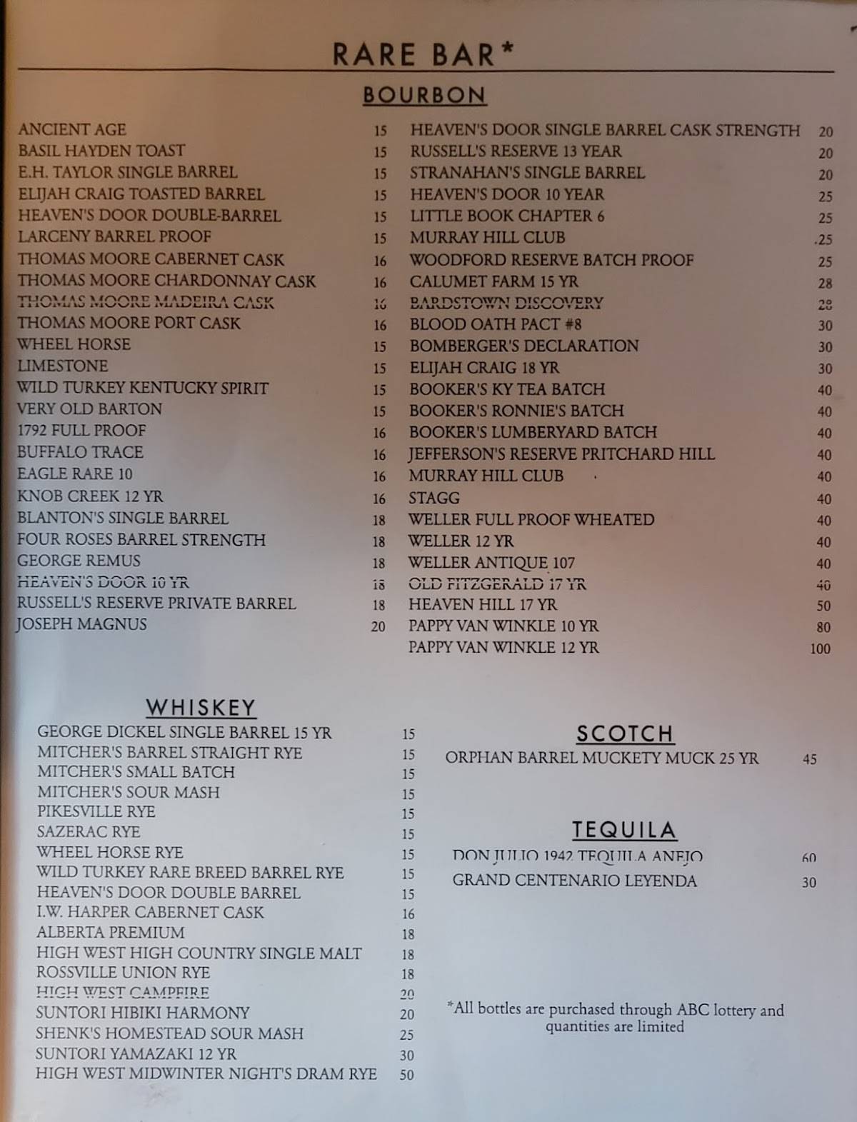Menu at The Tavern pub & bar, Abingdon