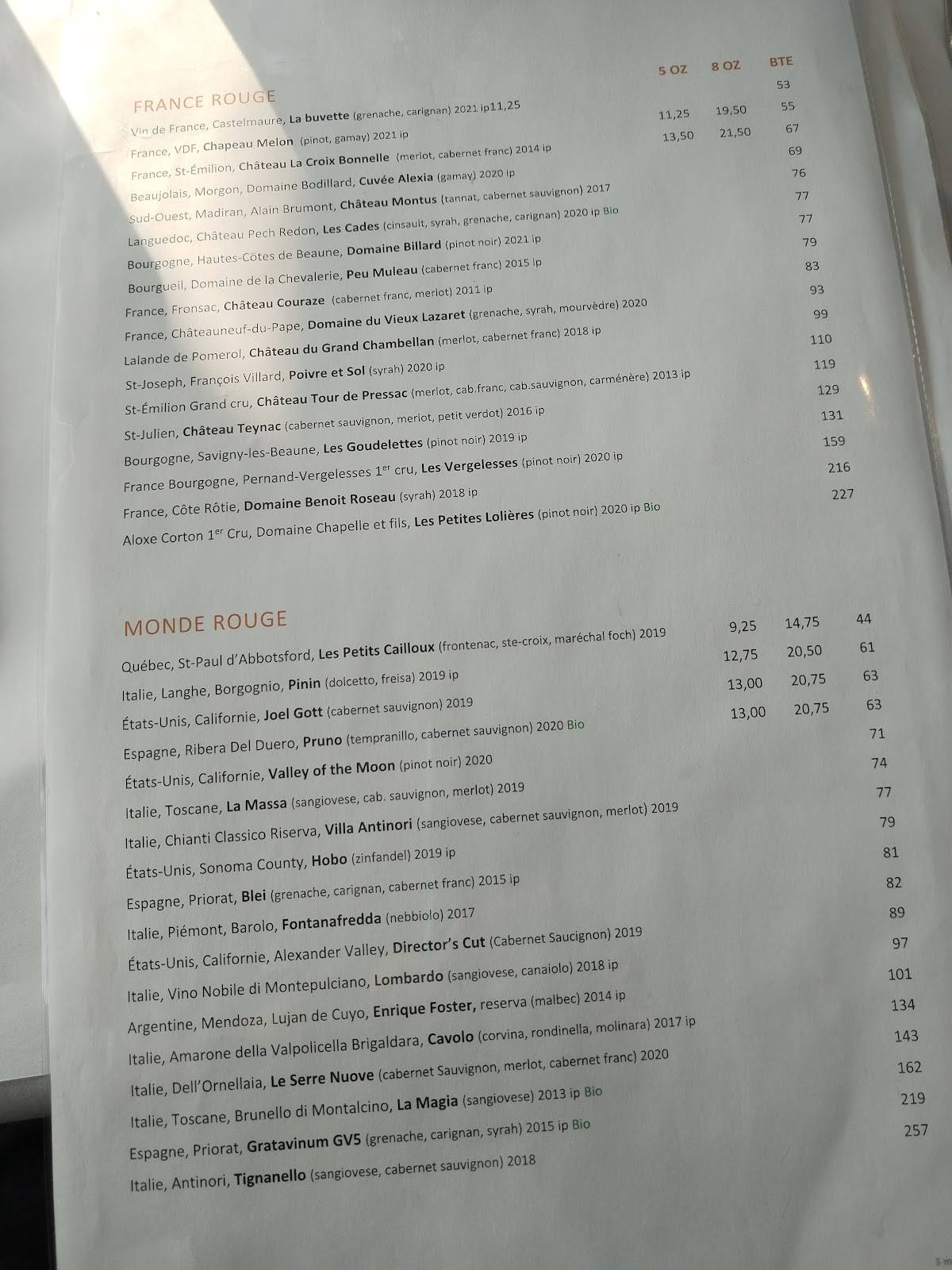 Menu au Ciel! Bistro Bar Tournant, Québec