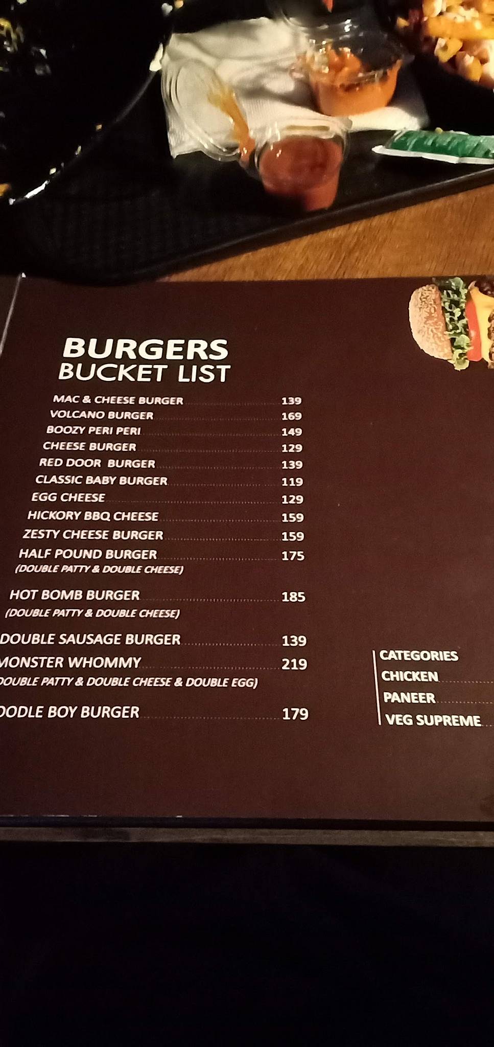 Menu at Red Door cafe's - Door No. 3, Coimbatore