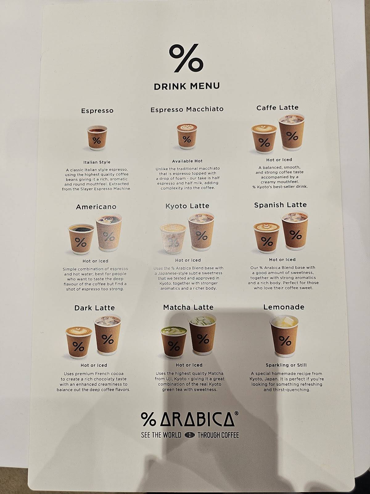 Menu at % Arabica Toronto Union Station restaurant, Toronto