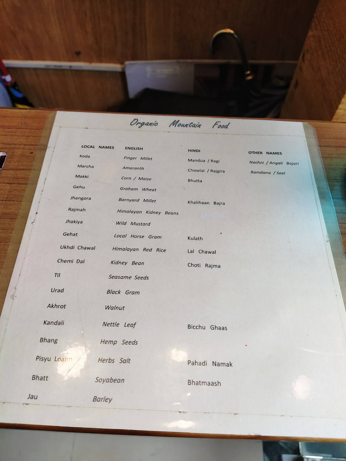 Menu at Jeet Restaurant, Mussoorie, Gandhi Chowk
