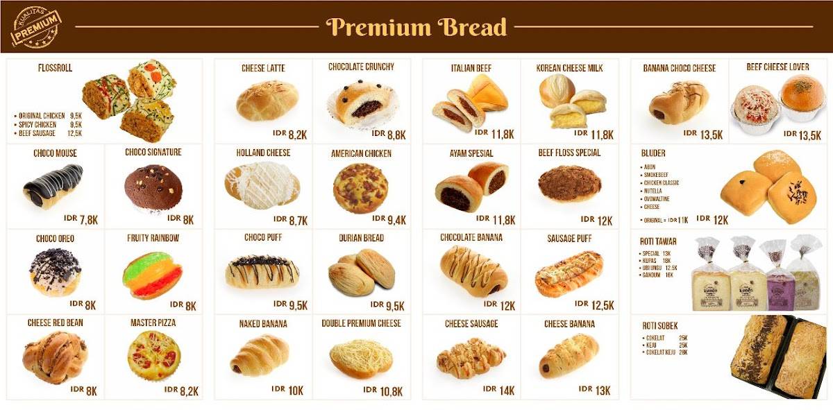 Carta de Kenes Bakery RS UII, Bantul