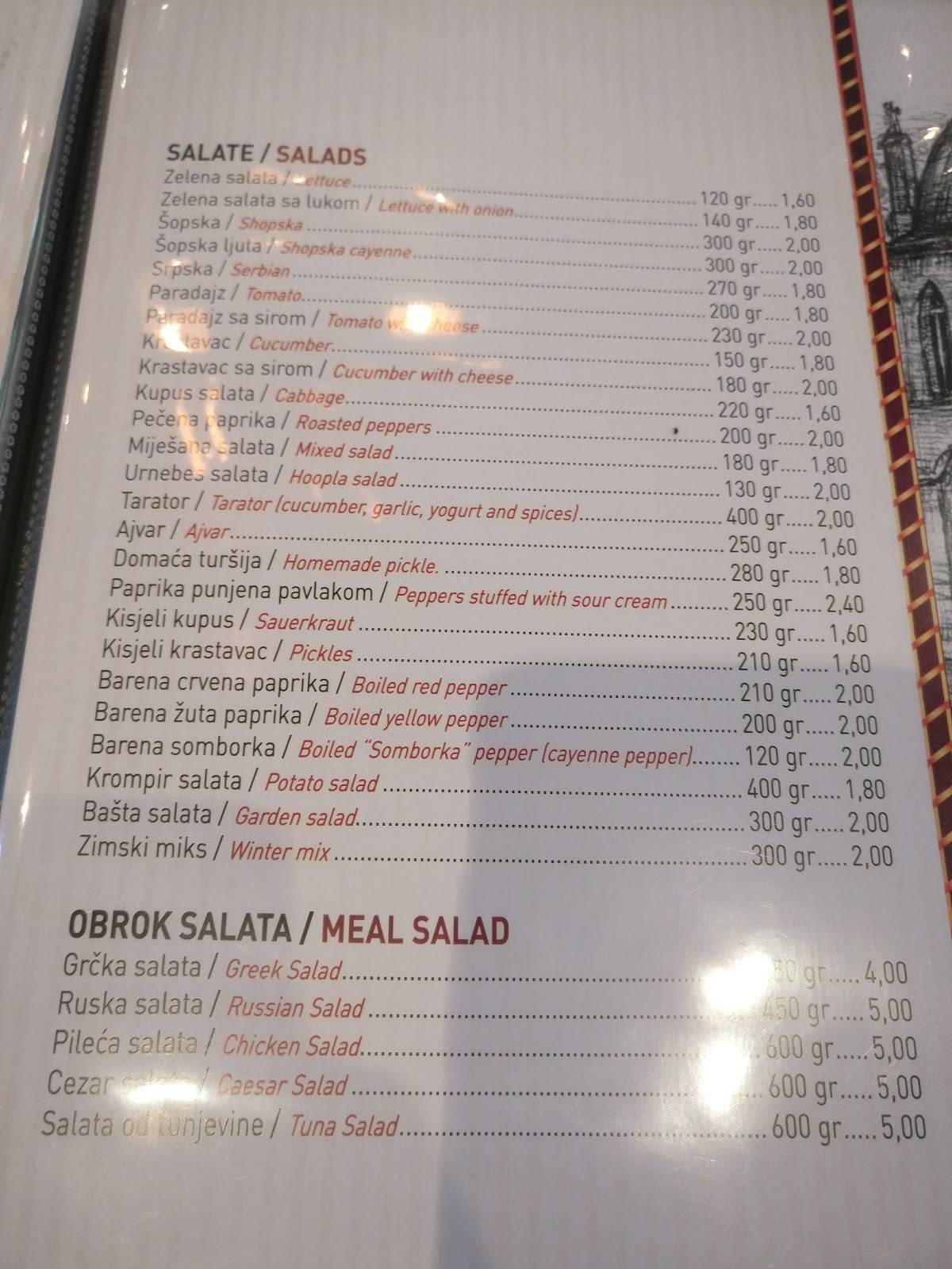 Menu at Pod Volat restaurant, Podgorica