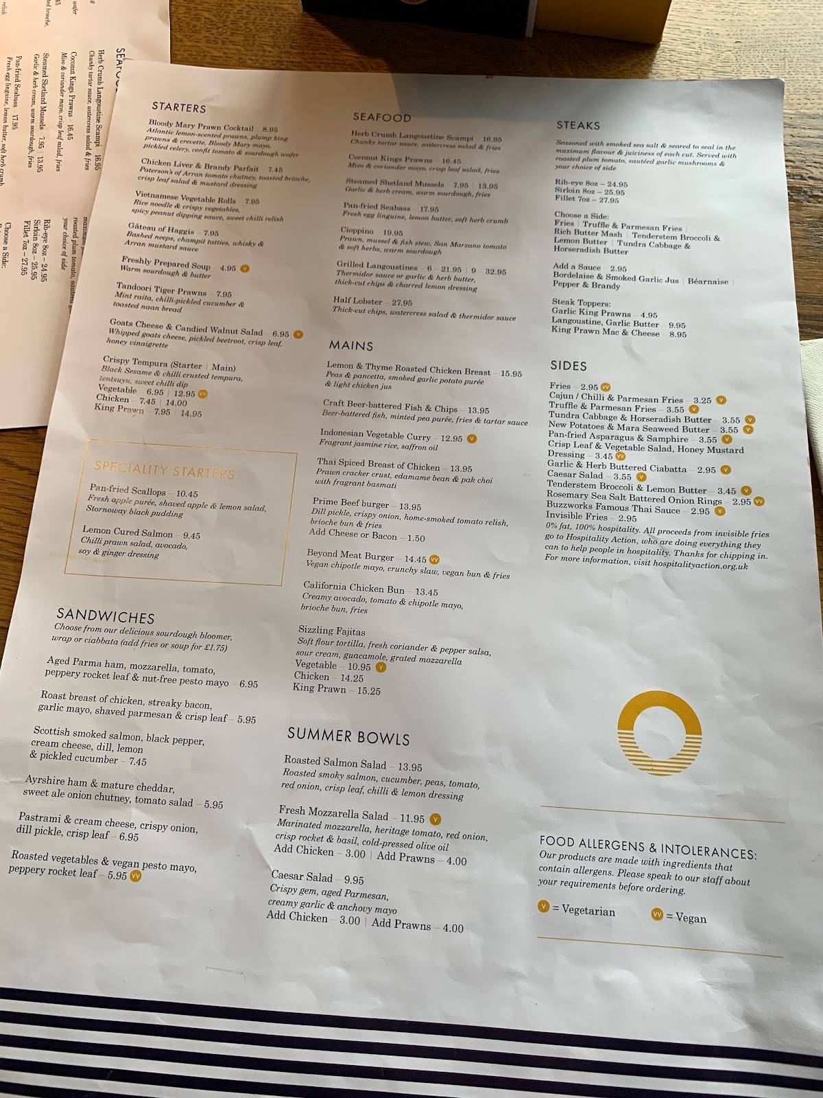 Menu at Scotts Bar & Restaurant, Troon