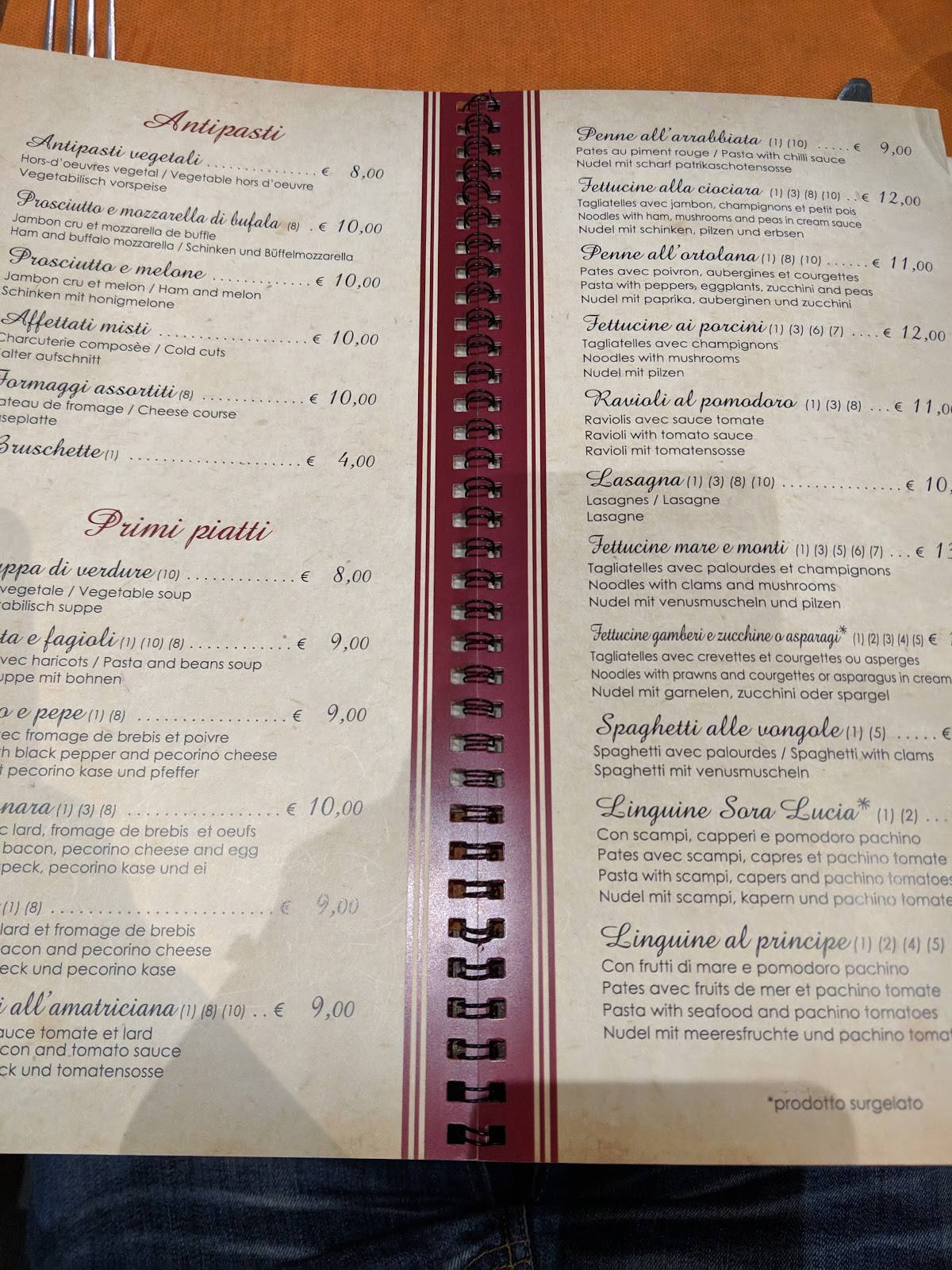 Menu at Sora Lucia restaurant, Rome