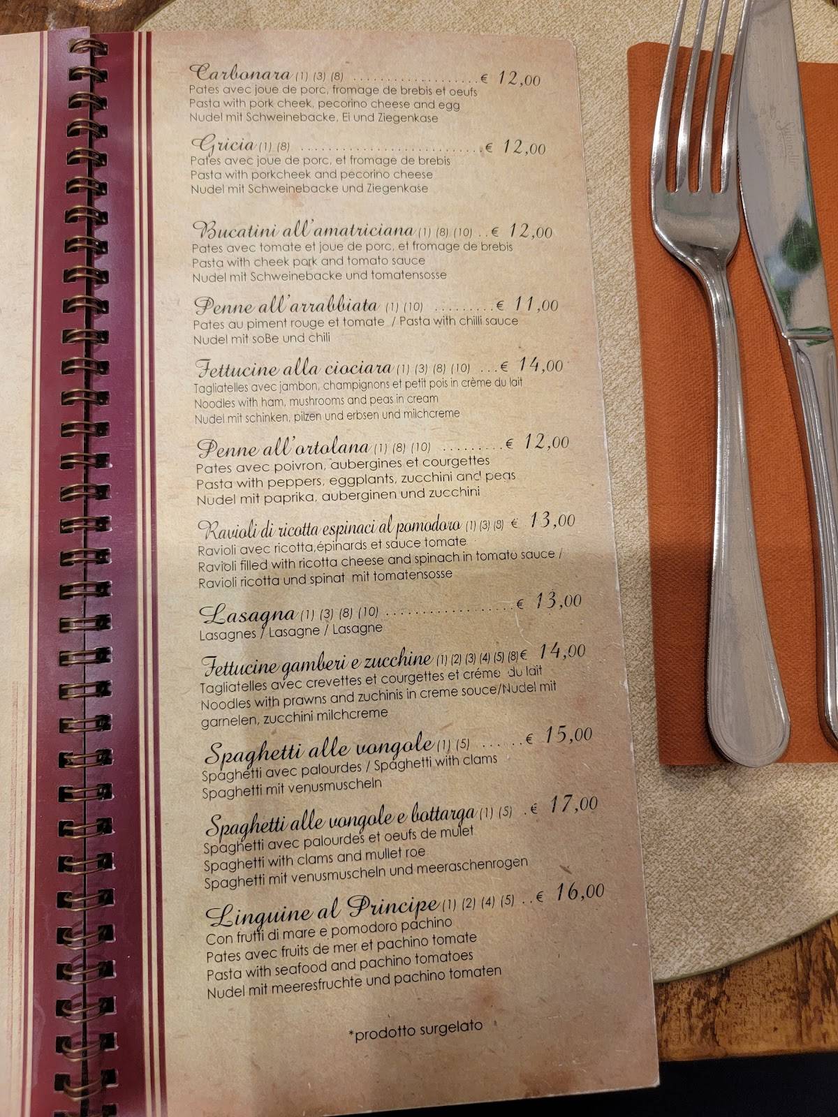 Menu at Sora Lucia restaurant, Rome