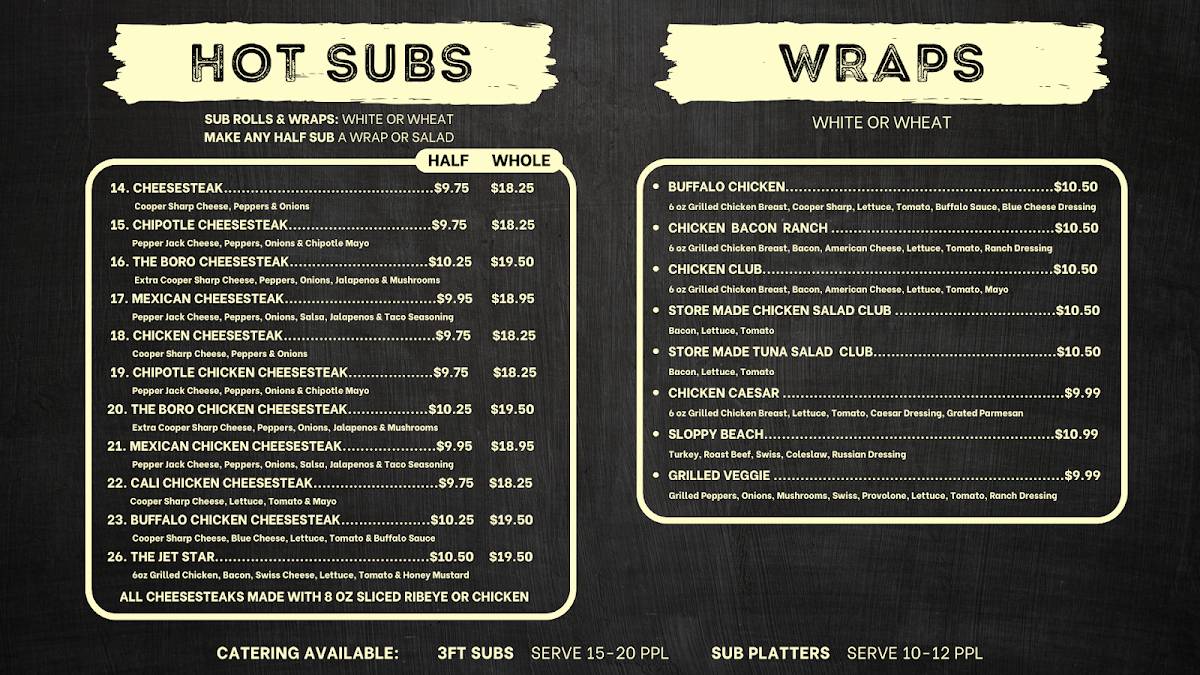 Menu at Sub of a Beach restaurant, Point Pleasant