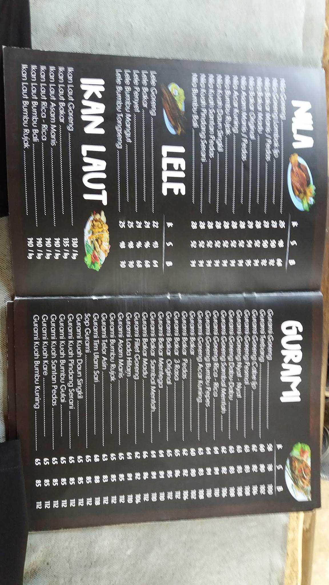 Carta del restaurante Ulam Sari Resto & Pemancingan, Kudus