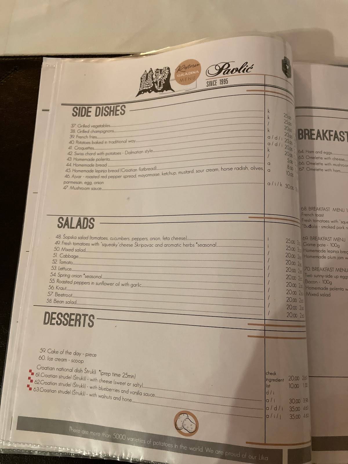 Menu da Restoran Gradina ristorante, Josipdol