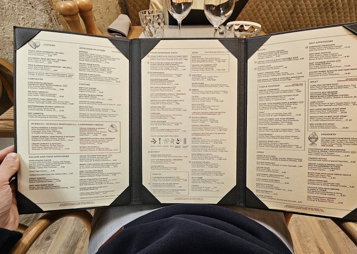 Menu at Italissimo restaurant, Riga